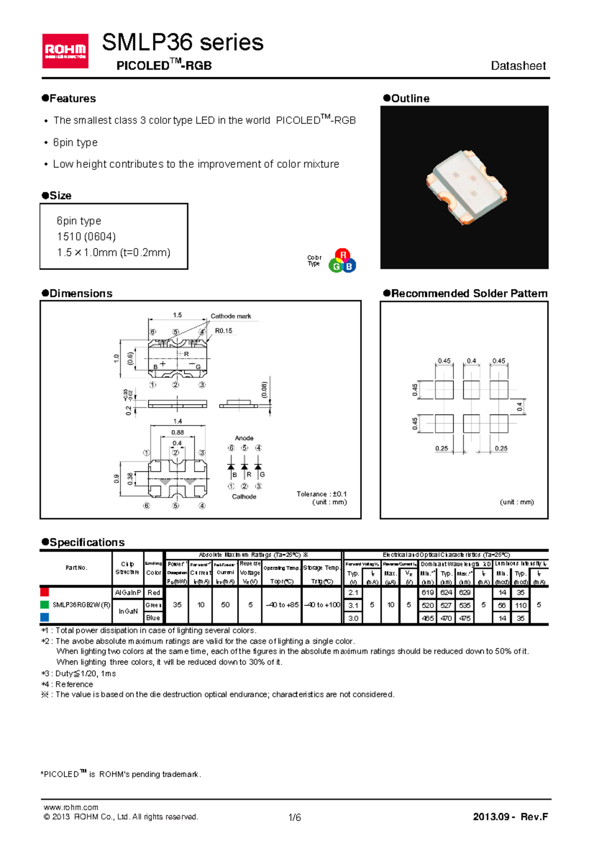 Datasheet - Datasheet rohm © 2013 ROHM Co., Ltd. All rights reserved ...