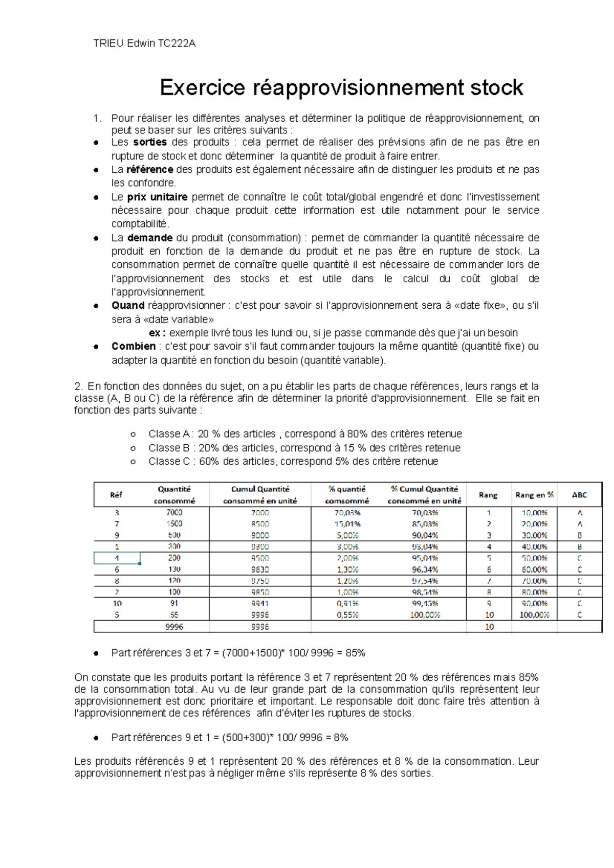 Logistique exercice - réaprovisonnement du stock - TRIEU Edwin TC222A ...