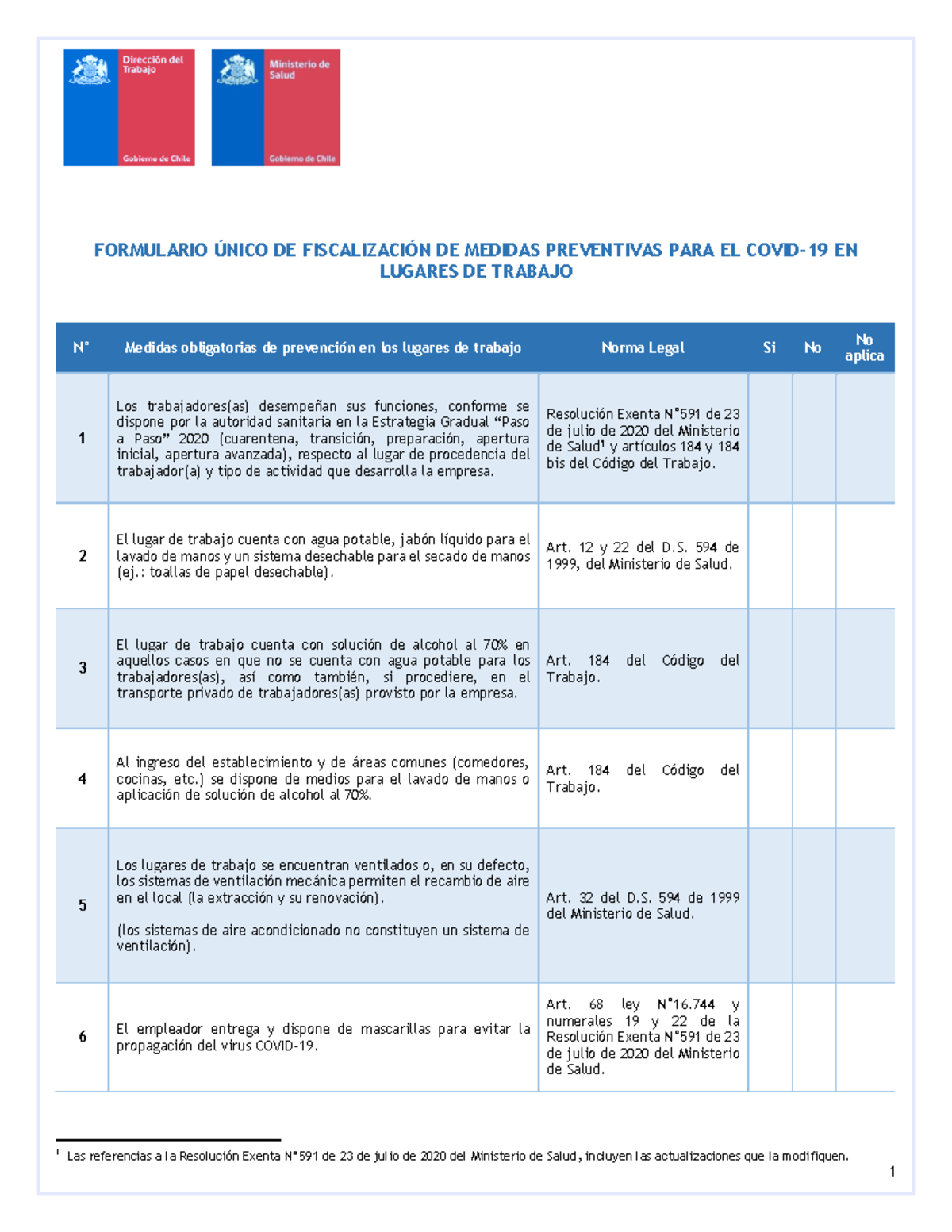 Formulario unico de fiscalizacion covid 19 - FORMULARIO ⁄NICO DE ...