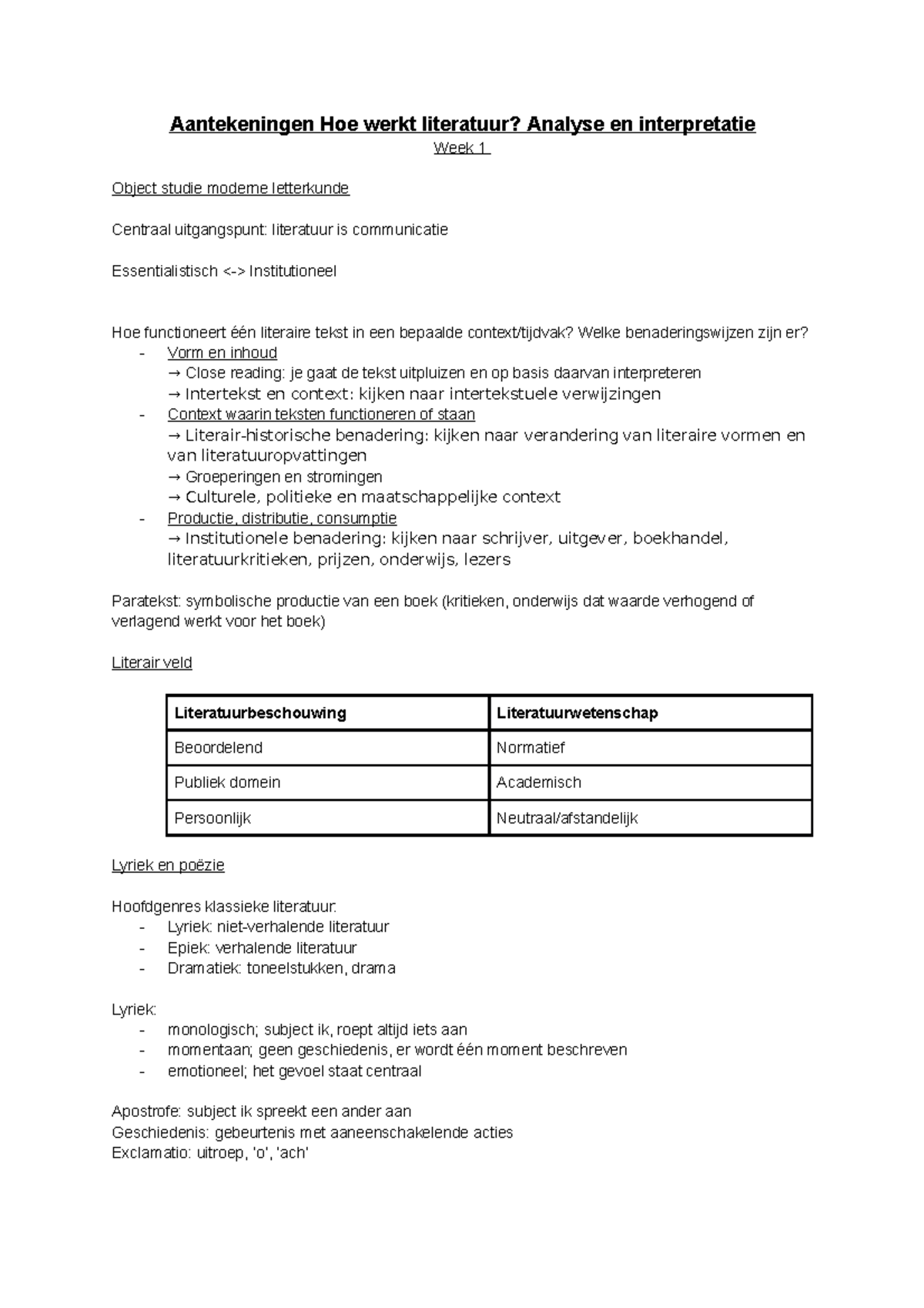 Aant. Hoe werkt literatuur Analyse en interpretatie - Aantekeningen Hoe ...