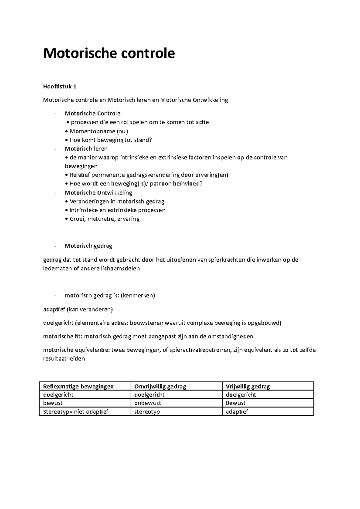 Samenvatting motorische controle - Motorische controle Hoofdstuk 1 ...