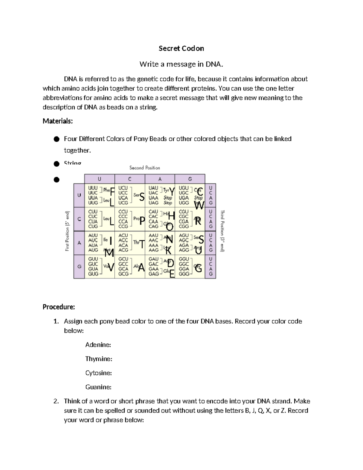 Honor Biology Secret Codon - Secret Codon Write a message in DNA. DNA ...
