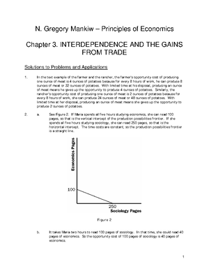 Mankiw Chapter 06Solutions Problems - N. Gregory Mankiw – Principles of ...