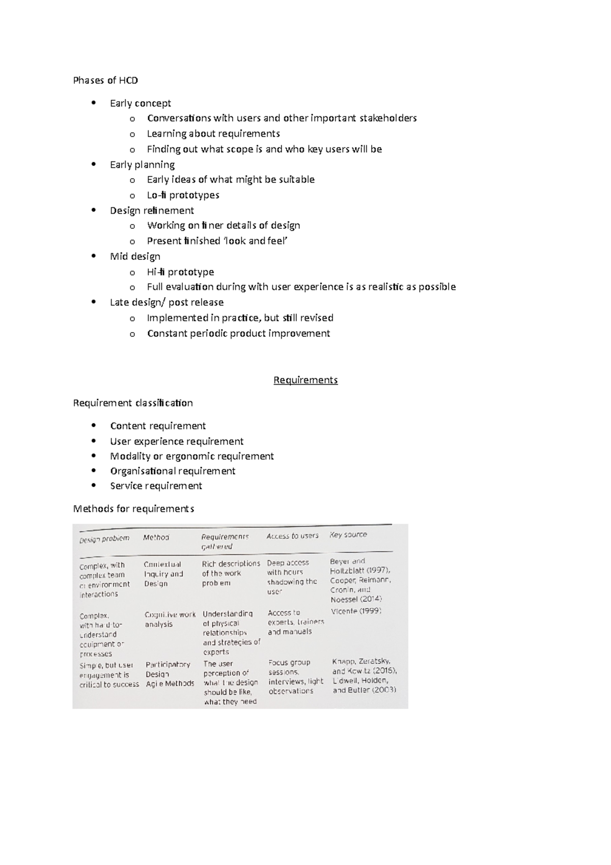 Phases of HCD - Phases of HCD Early concept o Conversations with users ...