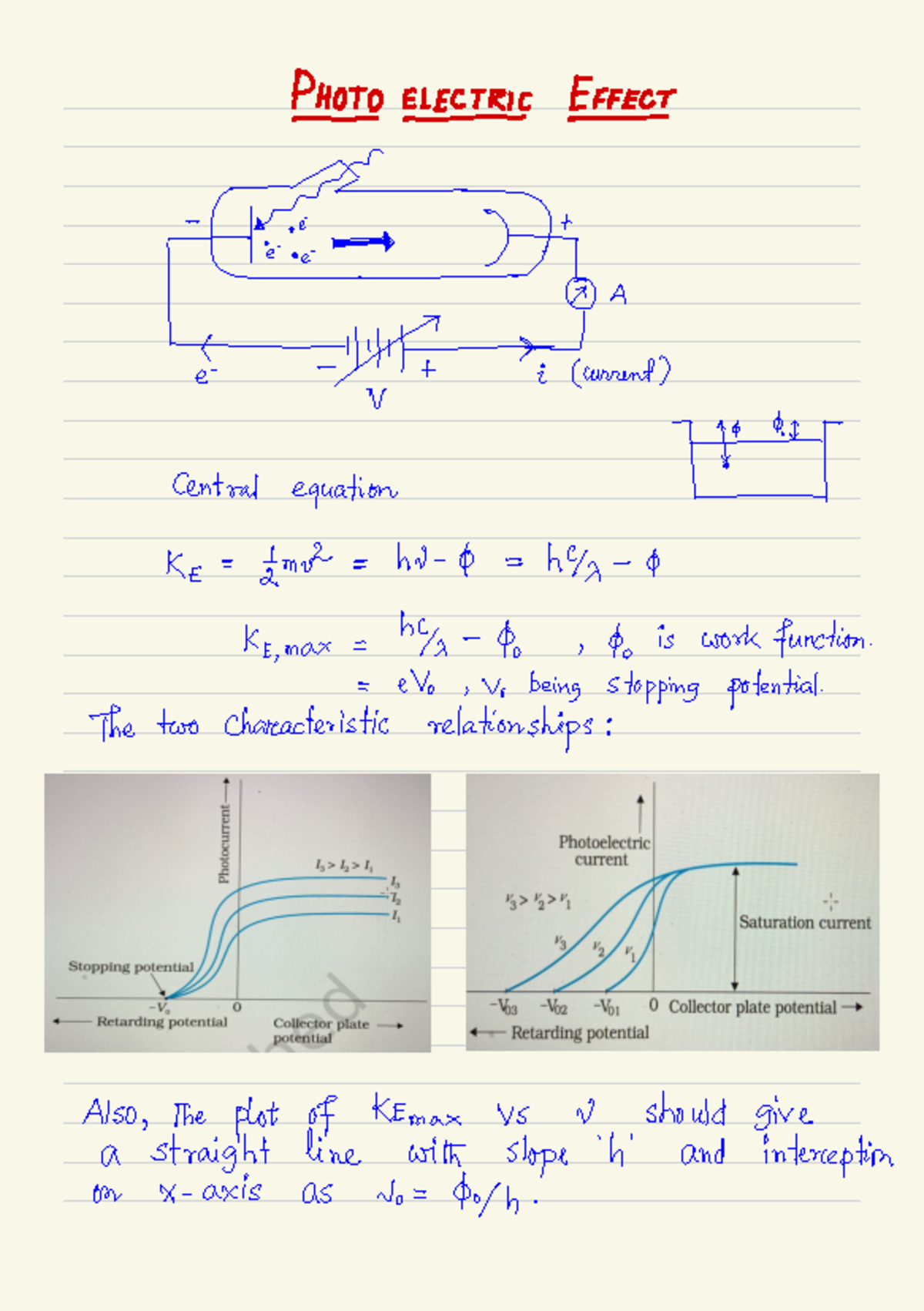 01-12th Recap - Summary Mechanical Engineering - PHOTO ELECTRIC EFFECT ...