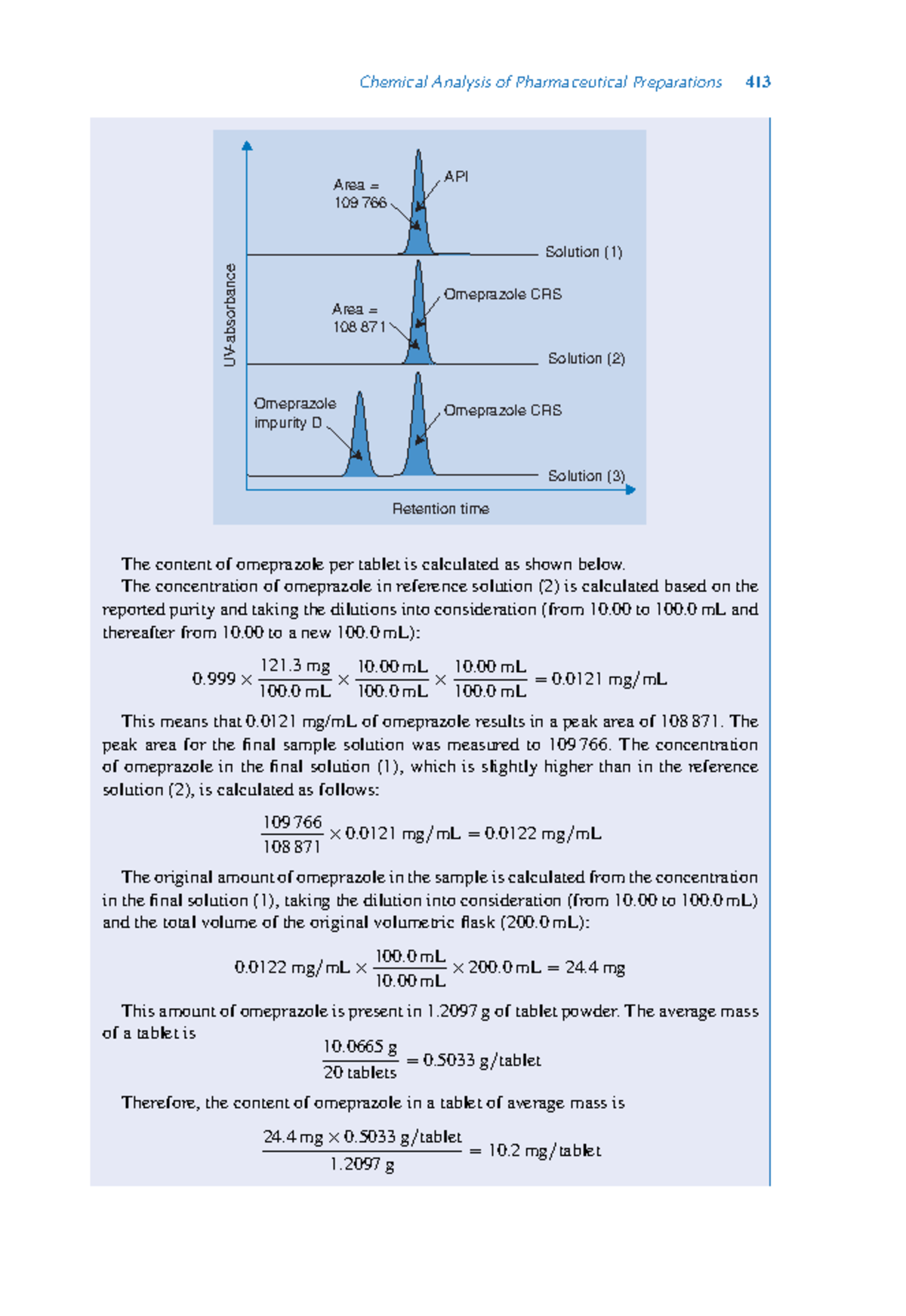 Introduction-to-pharmaceutical-analytical-chemistry-147 - Chemical ...