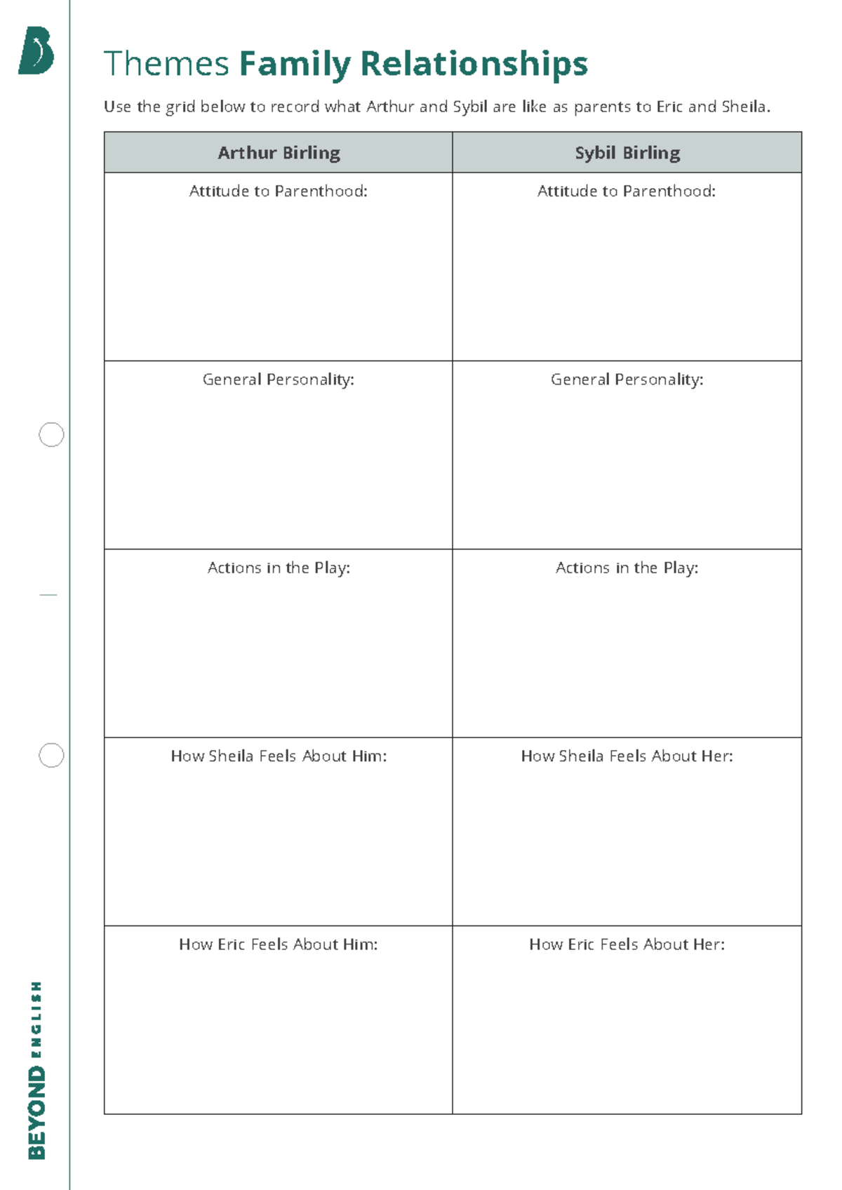 Family Relationships - AIC - Themes Family Relationships Use the grid ...