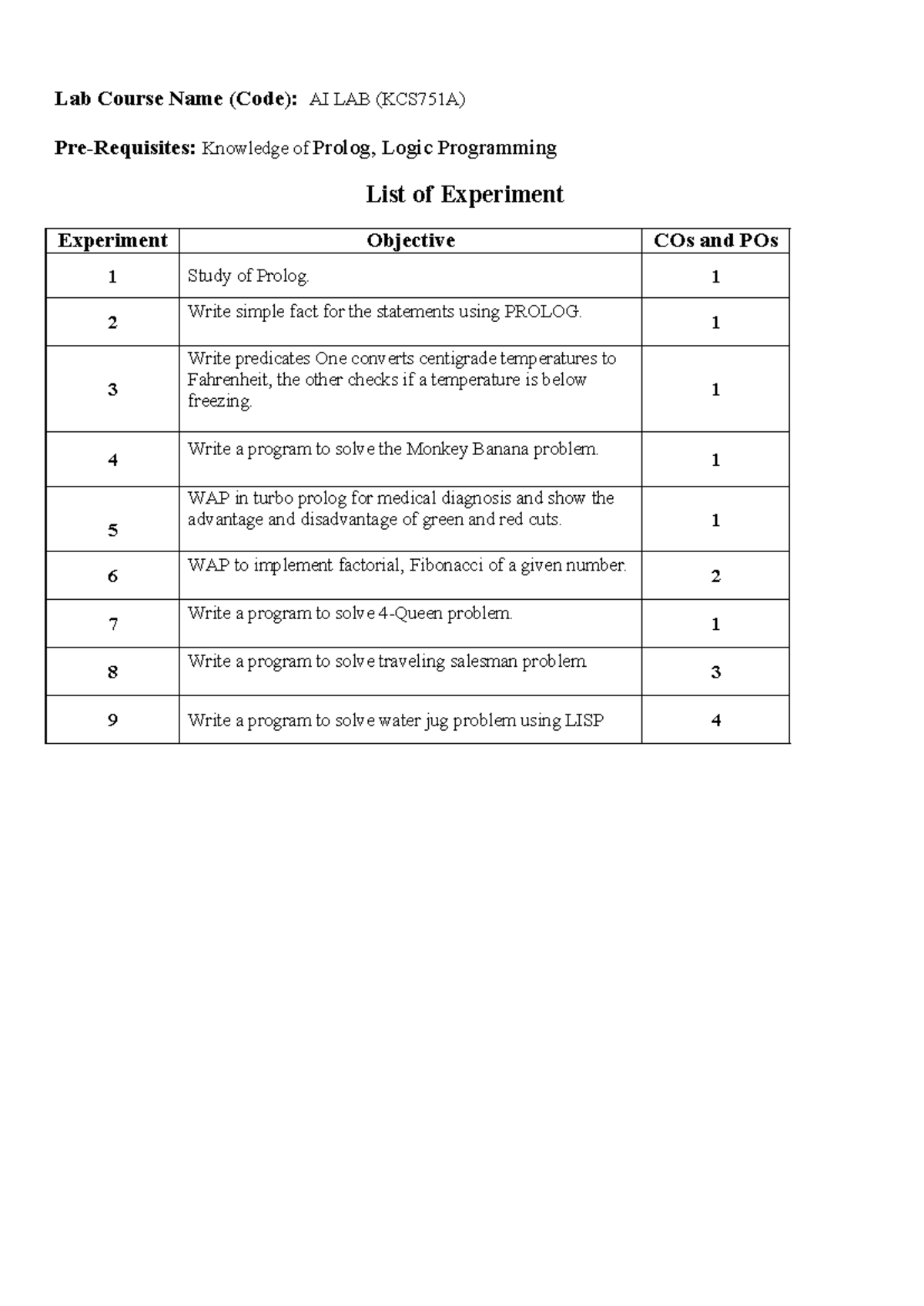 AI Lab Course file (KCS751A) - Copy - Lab Course Name (Code): AI LAB ...