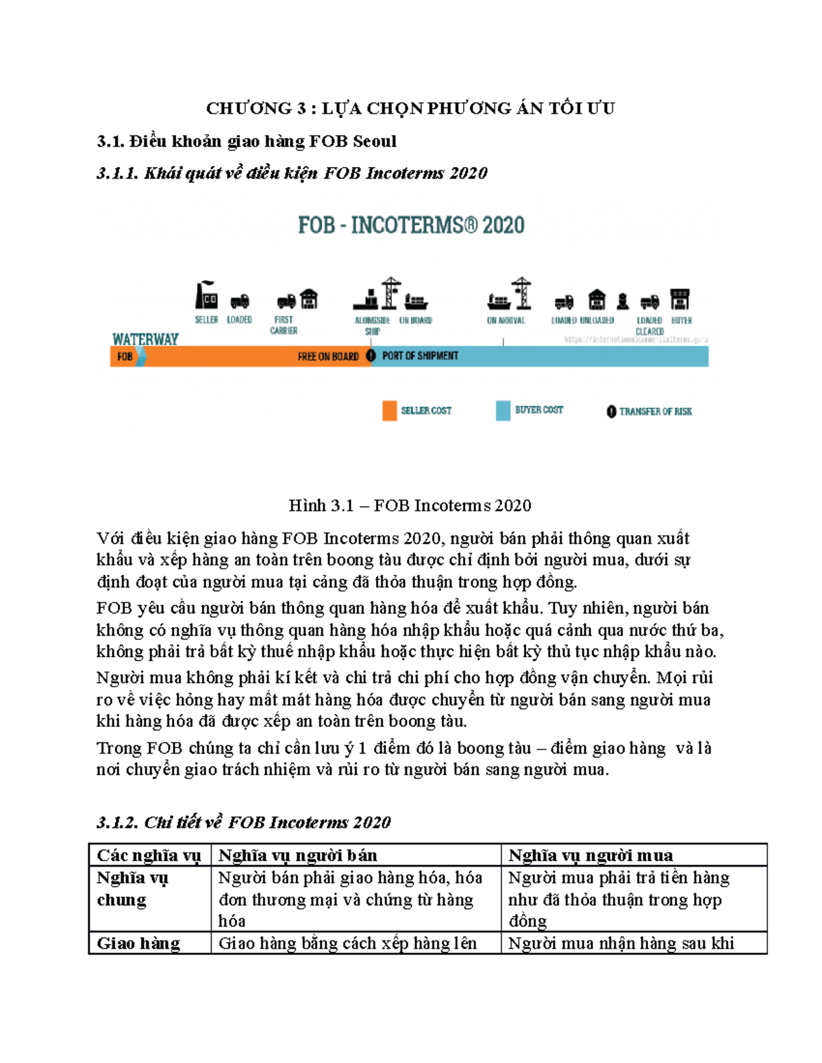 Đồ án chương 3 lam xonh gia - CHƯƠNG 3 : LỰA CHỌN PHƯƠNG ÁN TỐI ƯU 3 ...