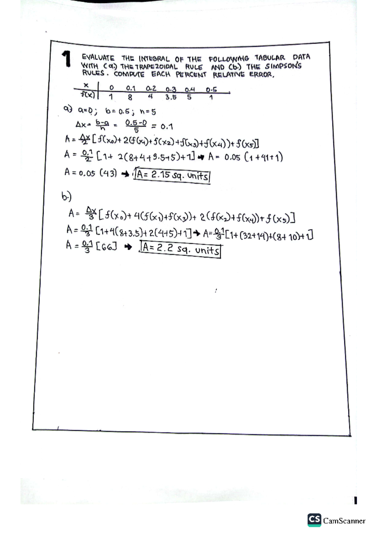 Advanced-Mathematics - 1 EVALUATE THE INTEGRAL OF THE FOLLOWING TABULAR ...