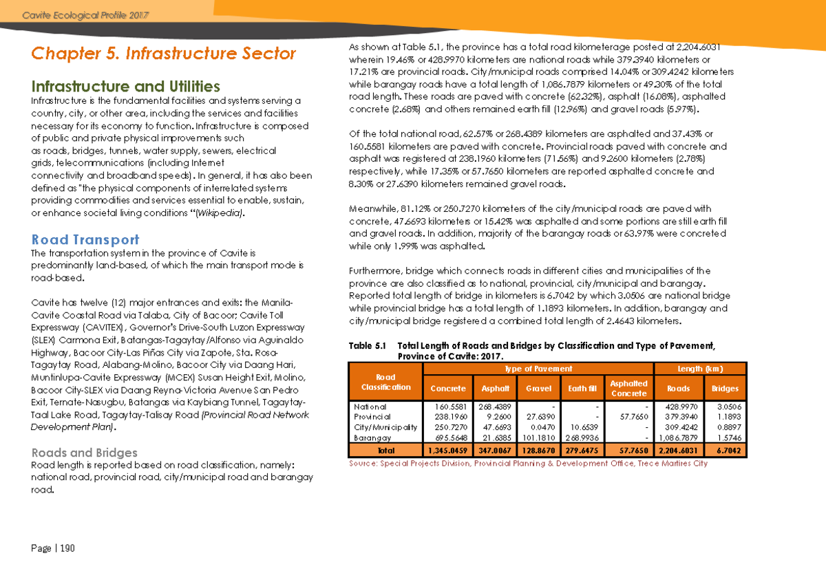 13- Chapter-5 Infrastructure - Chapter 5. Infrastructure Sector ...