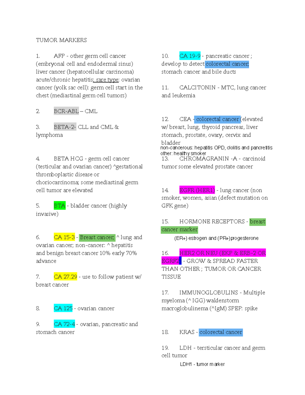 Tumor Markers - Summary Medical Technology - TUMOR MARKERS AFP - other ...