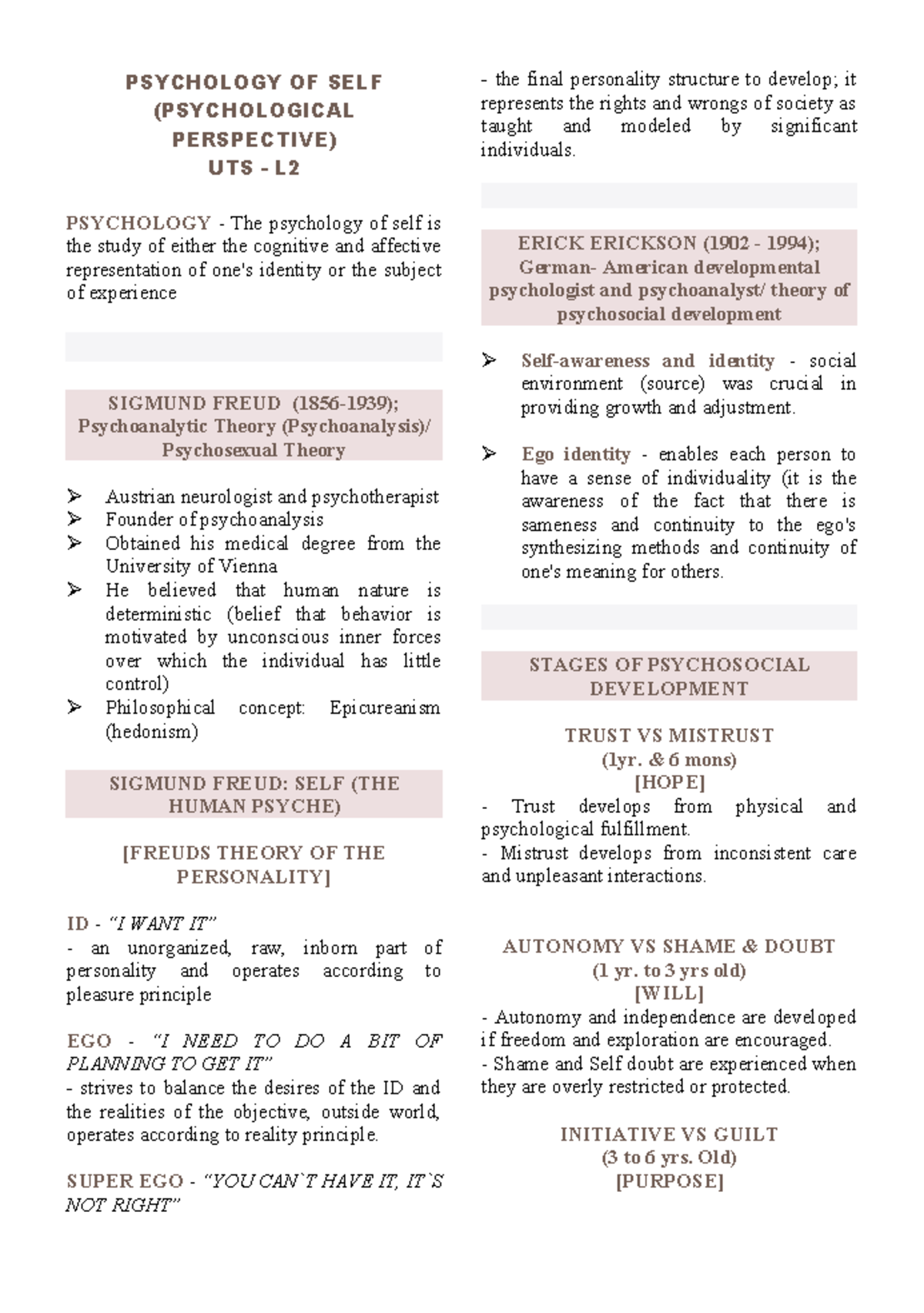 UNDERSTANDING THE SELF - PSYCHOLOGY OF SELF (PSYCHOLOGICAL PERSPECTIVE ...