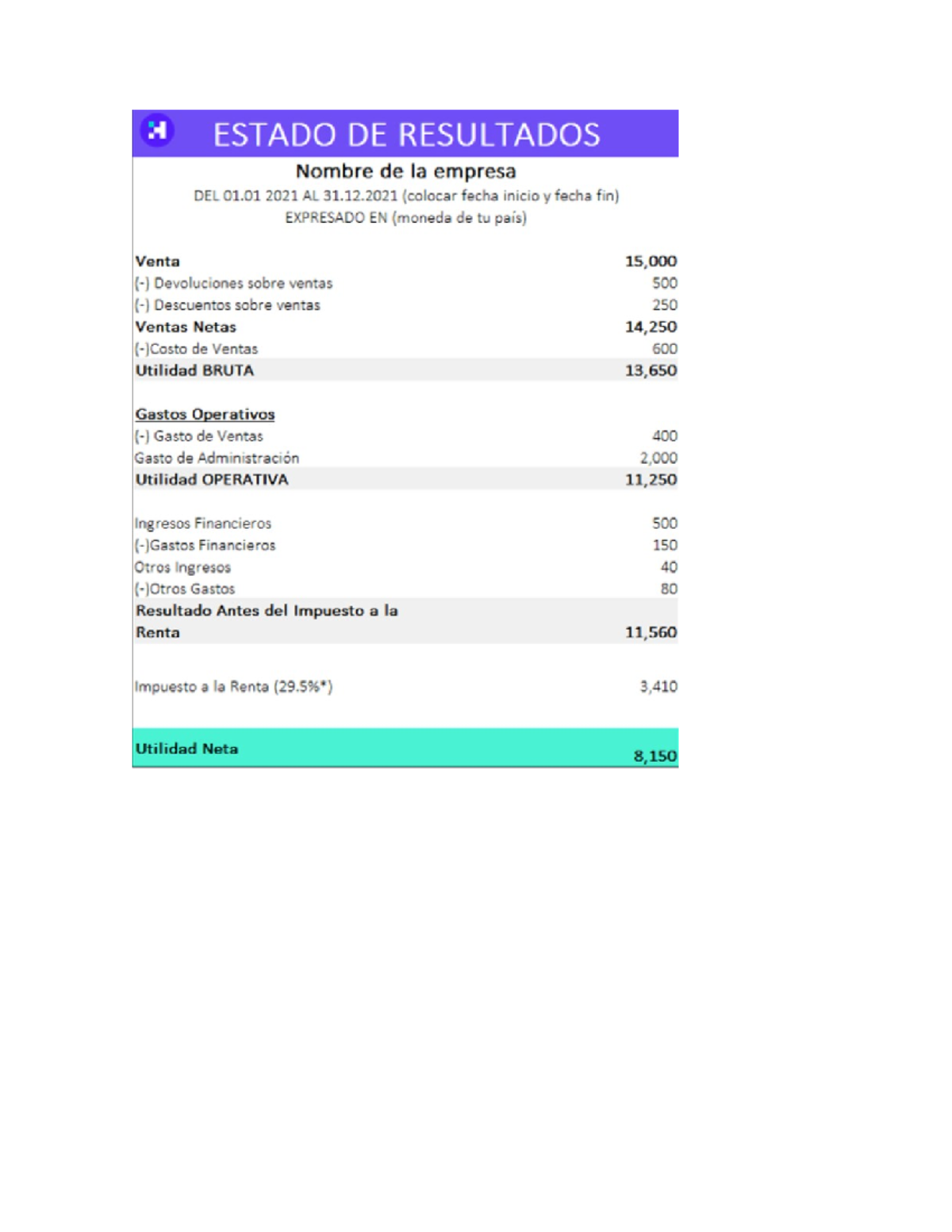 Ejemplo estado de resultado - Contabilidad Empresarial I - Studocu