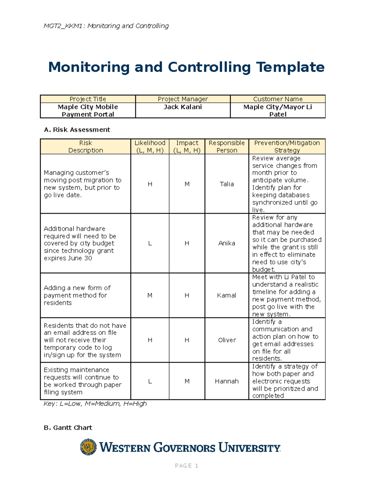 MGT2 Task 3 Monitor and Control - Kylee Pictum - MGT2_KKM1: Monitoring and Controlling ...