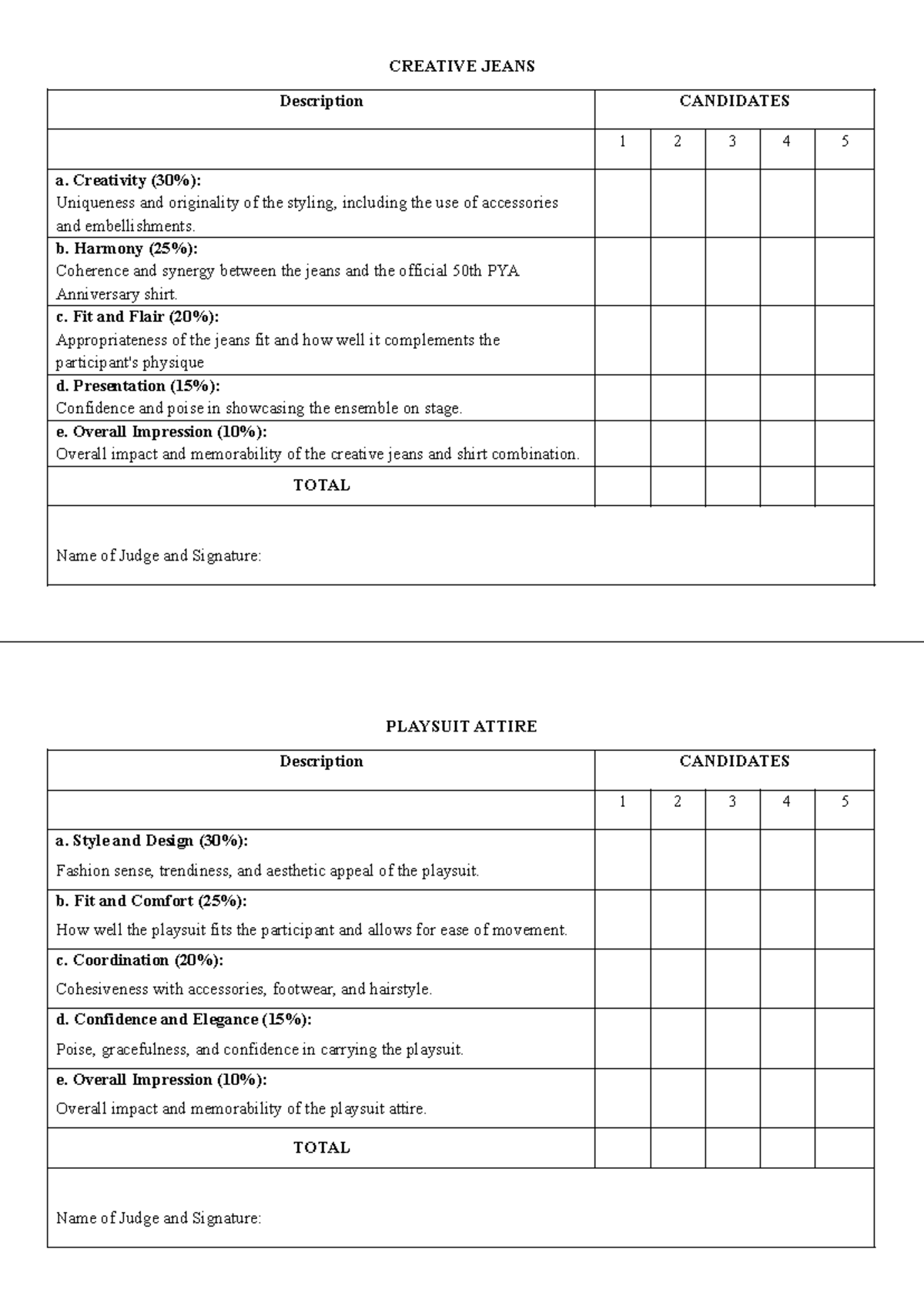 Criteria FOR MISS PYA - CREATIVE JEANS Description CANDIDATES 1 2 3 4 5 ...