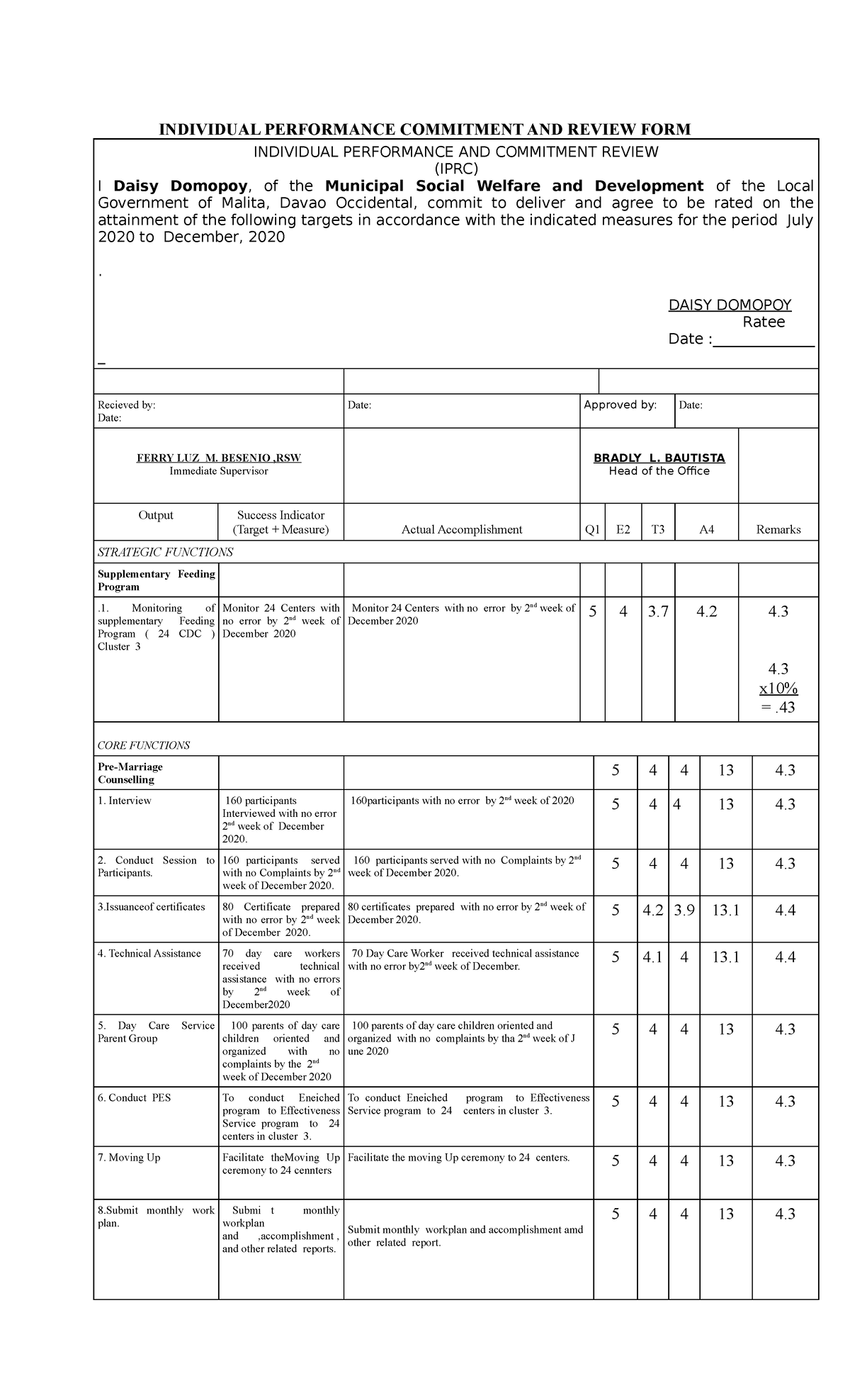 IPCR DENG final 1 - Copy - maritime academy - INDIVIDUAL PERFORMANCE ...