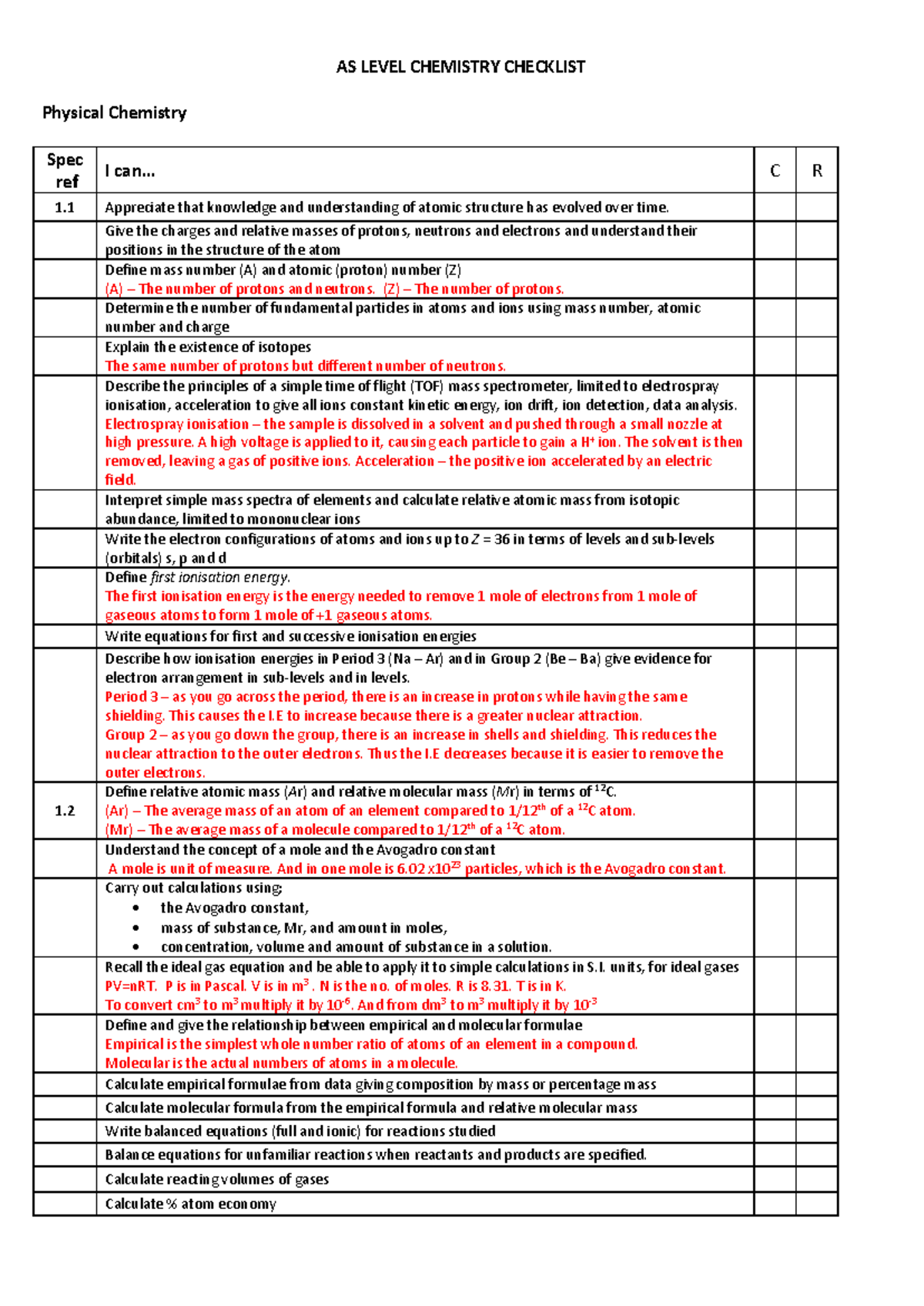 AS Chem Master Spec - ……. - AS LEVEL CHEMISTRY CHECKLIST Physical ...