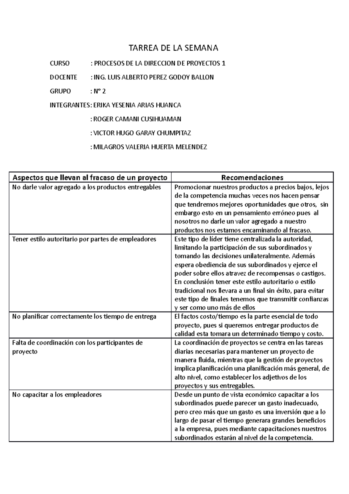 Tarrea DE LA Semana 2 Grupal - TARREA DE LA SEMANA CURSO : PROCESOS DE ...