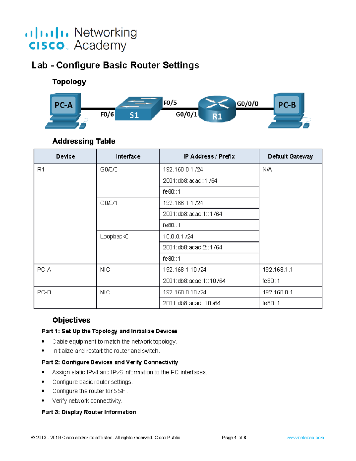 1.6.2 Lab - Configure Basic Router Settings - Topology Addressing Table Device Interface IP ...