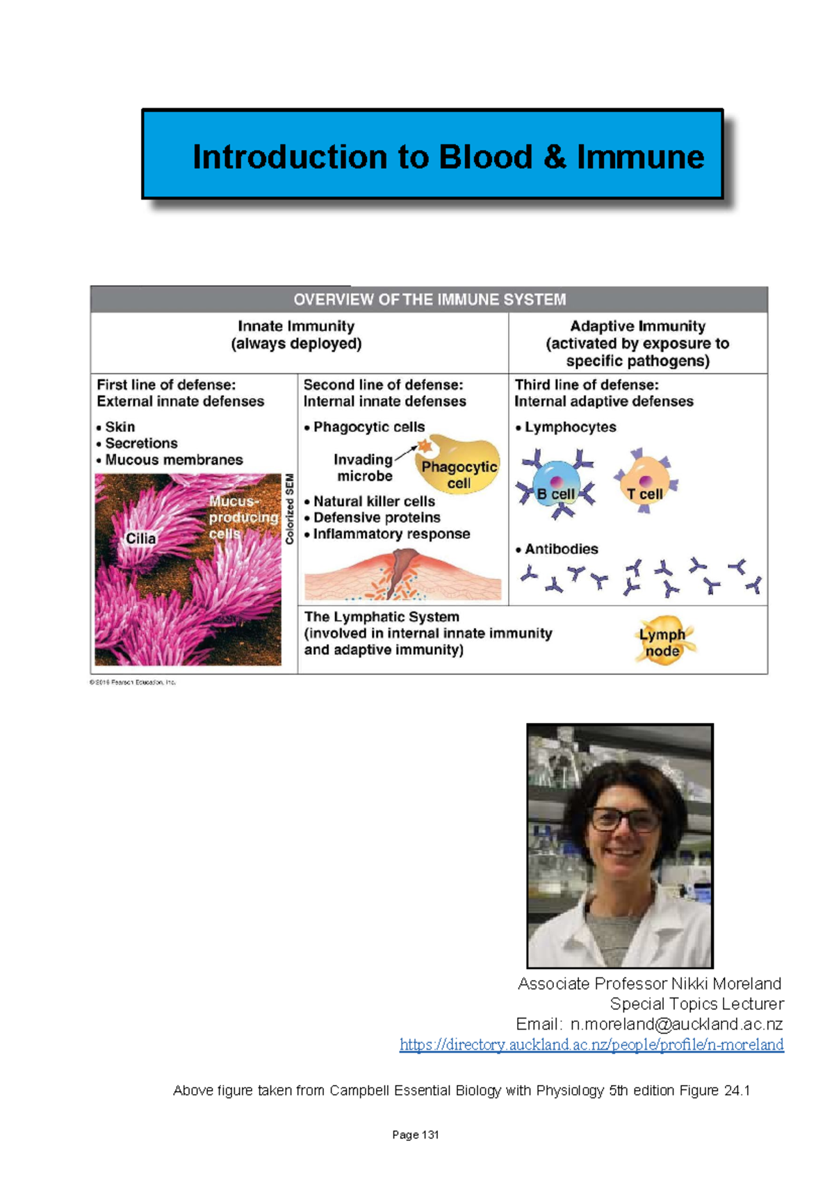 05 Blood and Immune 2024 B Iosci 107 - Associate Professor Nikki ...