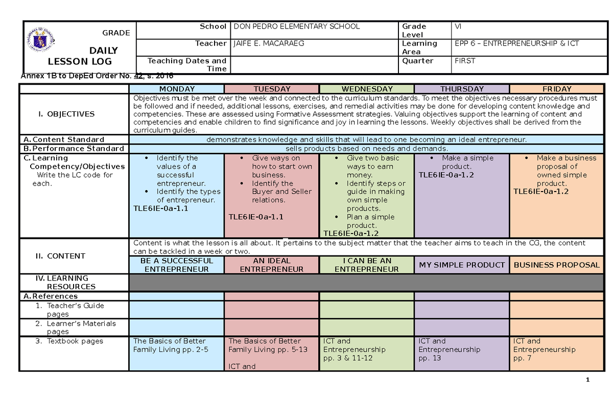 DLL EPP6- Entrep Q1 W1 - dll - GRADE 1 to 12 DAILY LESSON LOG School ...