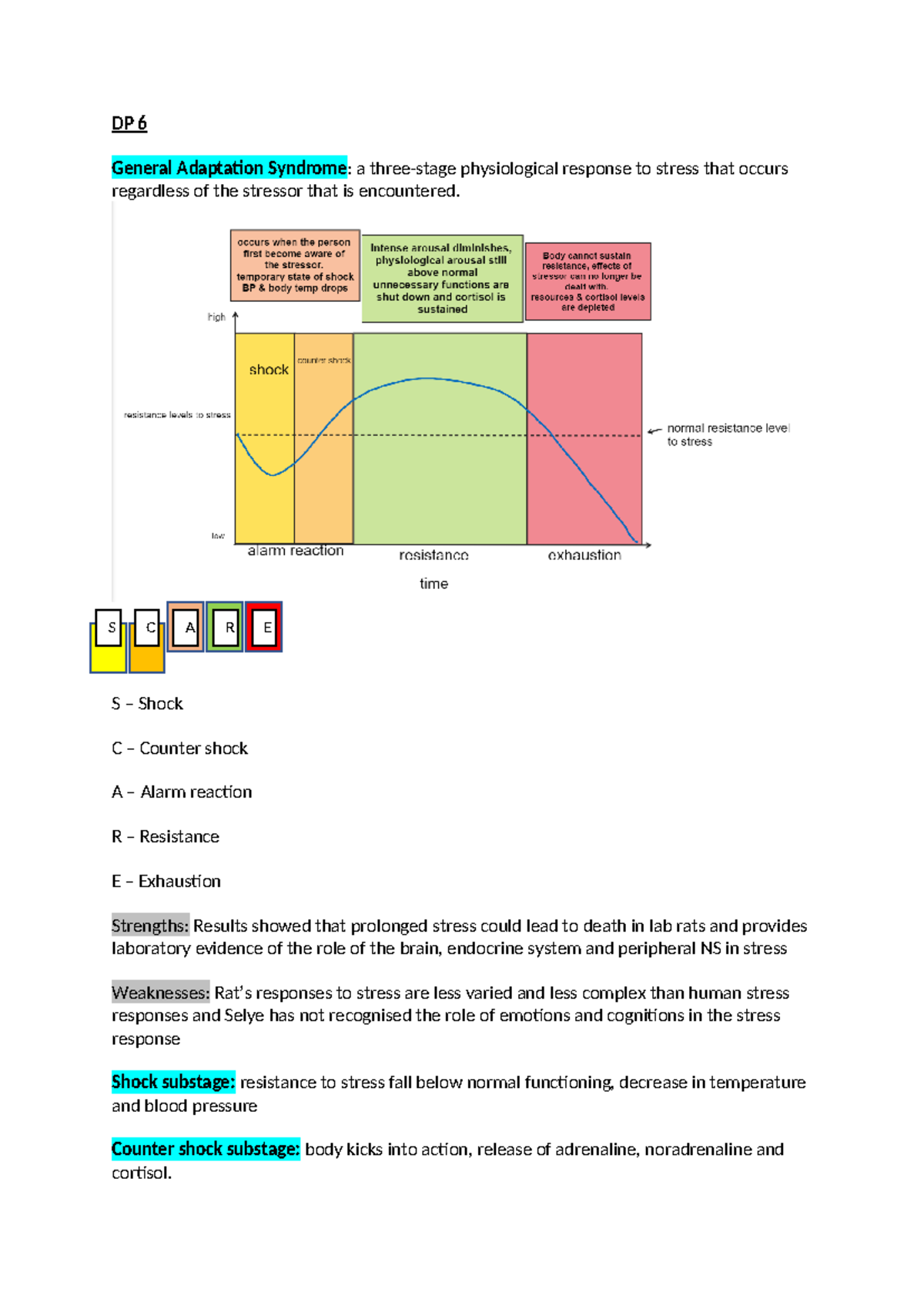 unit 3 aos1 dot point 6 notes - DP 6 General Adaptation Syndrome: a ...