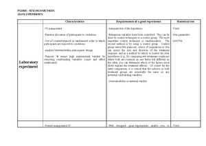 Lab 1 Qualtrics PDF 22-23 revised - Informed Consent Welcome to the ...