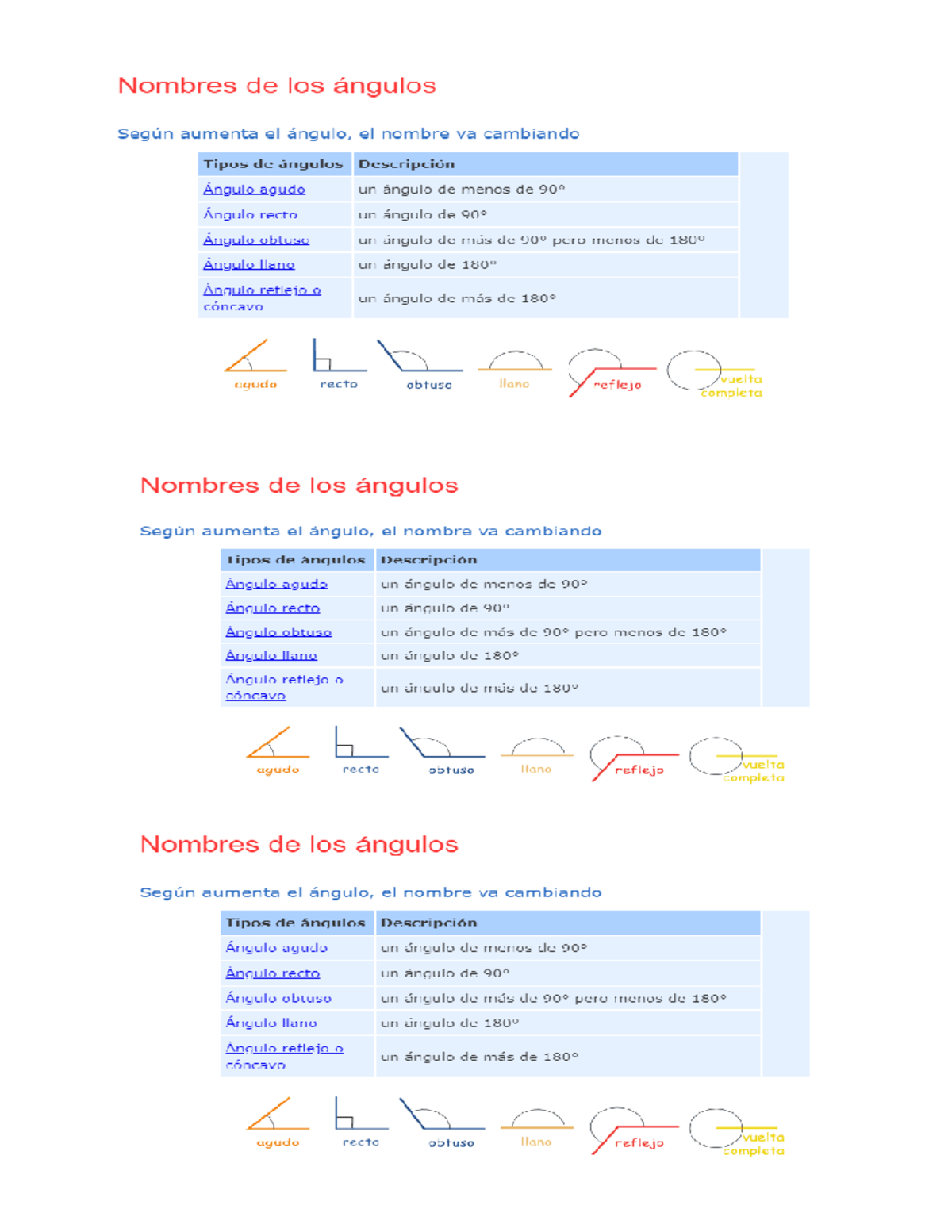 Doc1.docx aritmetica - Nombres de los ángulos Según aumenta el ángulo ...
