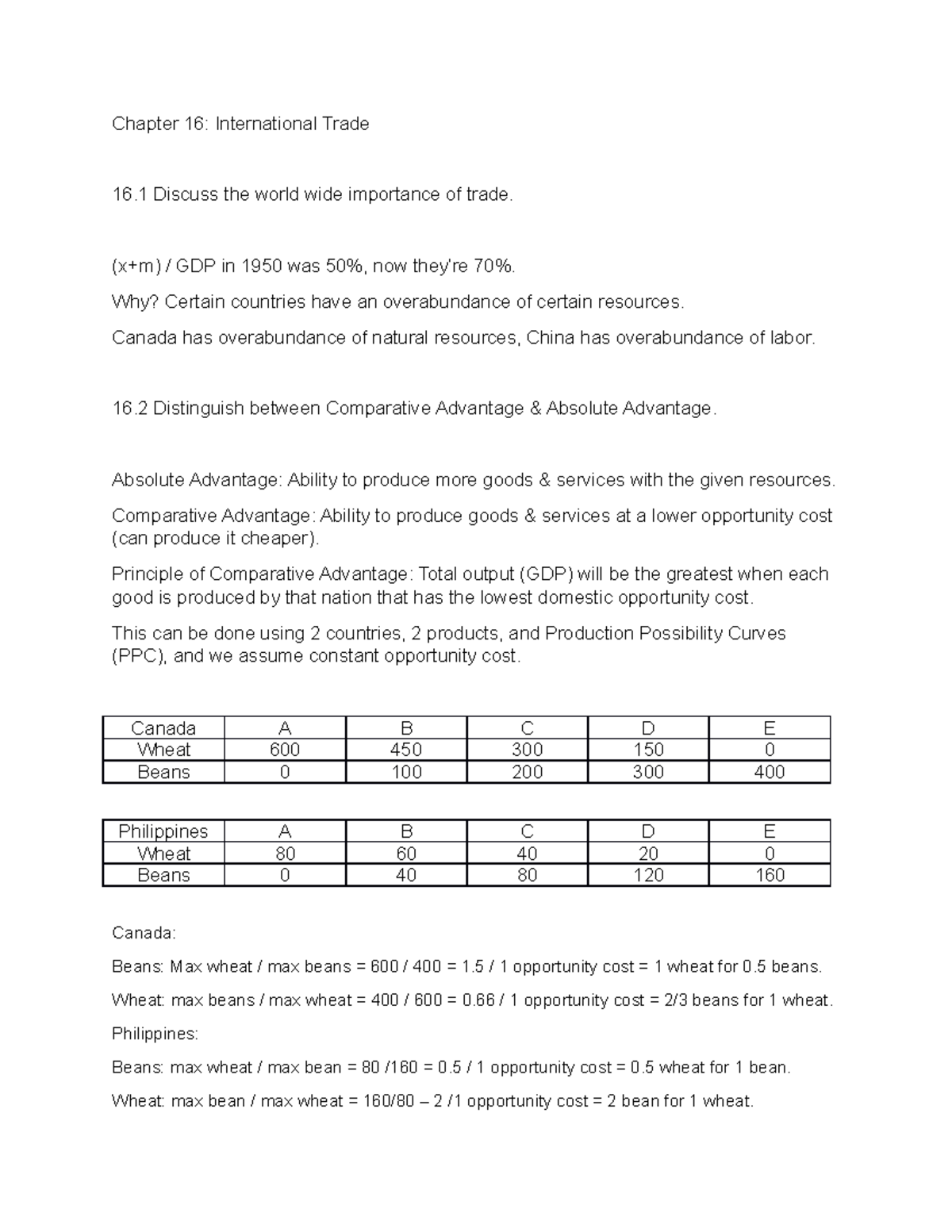 Chapter 16 - Notes - Chapter 16: International Trade 16 Discuss the ...