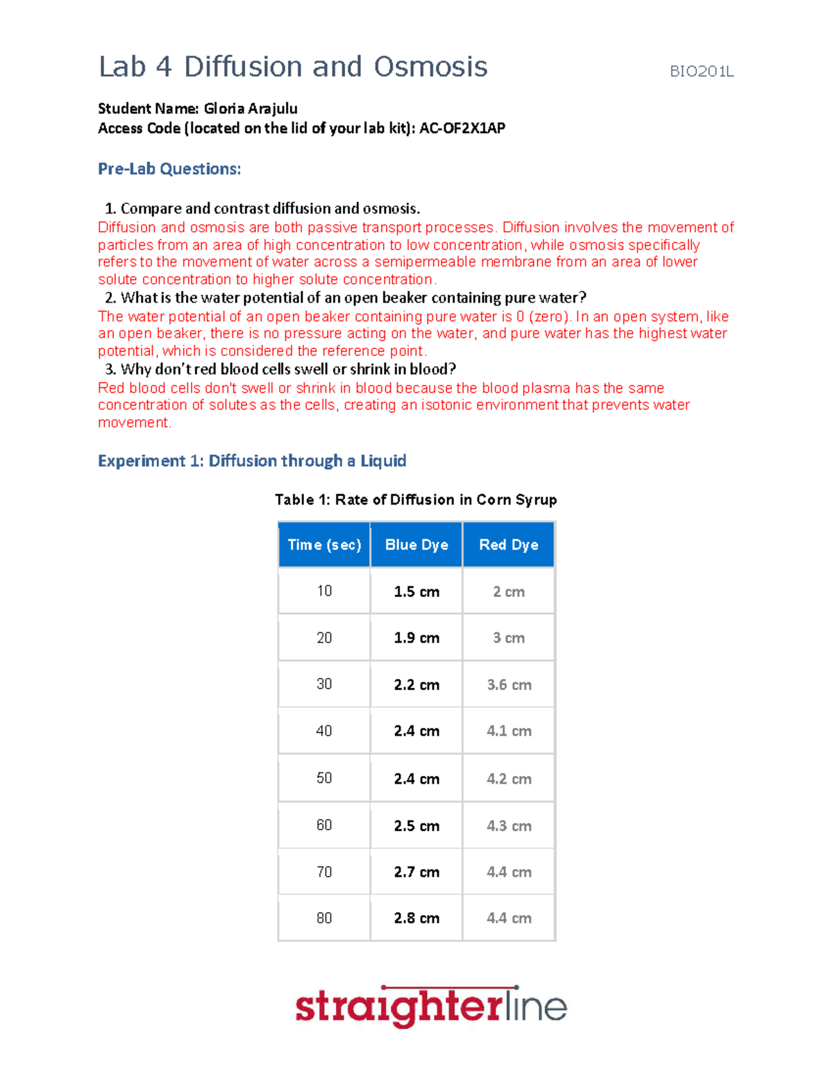 Lab 5 - anatomy 1 and 2 lab stuff - Student Name: Gloria Arajulu Access Code (located on the lid ...
