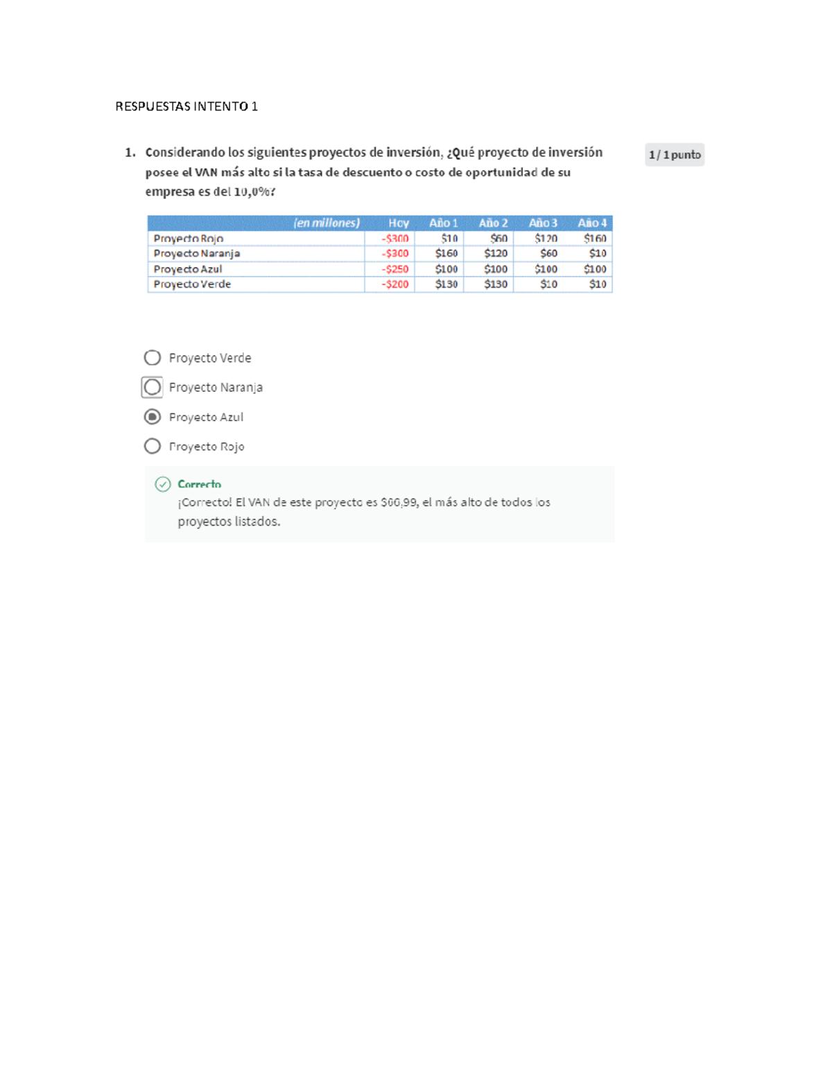Semana 3 - Finanzas Corporativas - RESPUESTAS INTENTO - Studocu