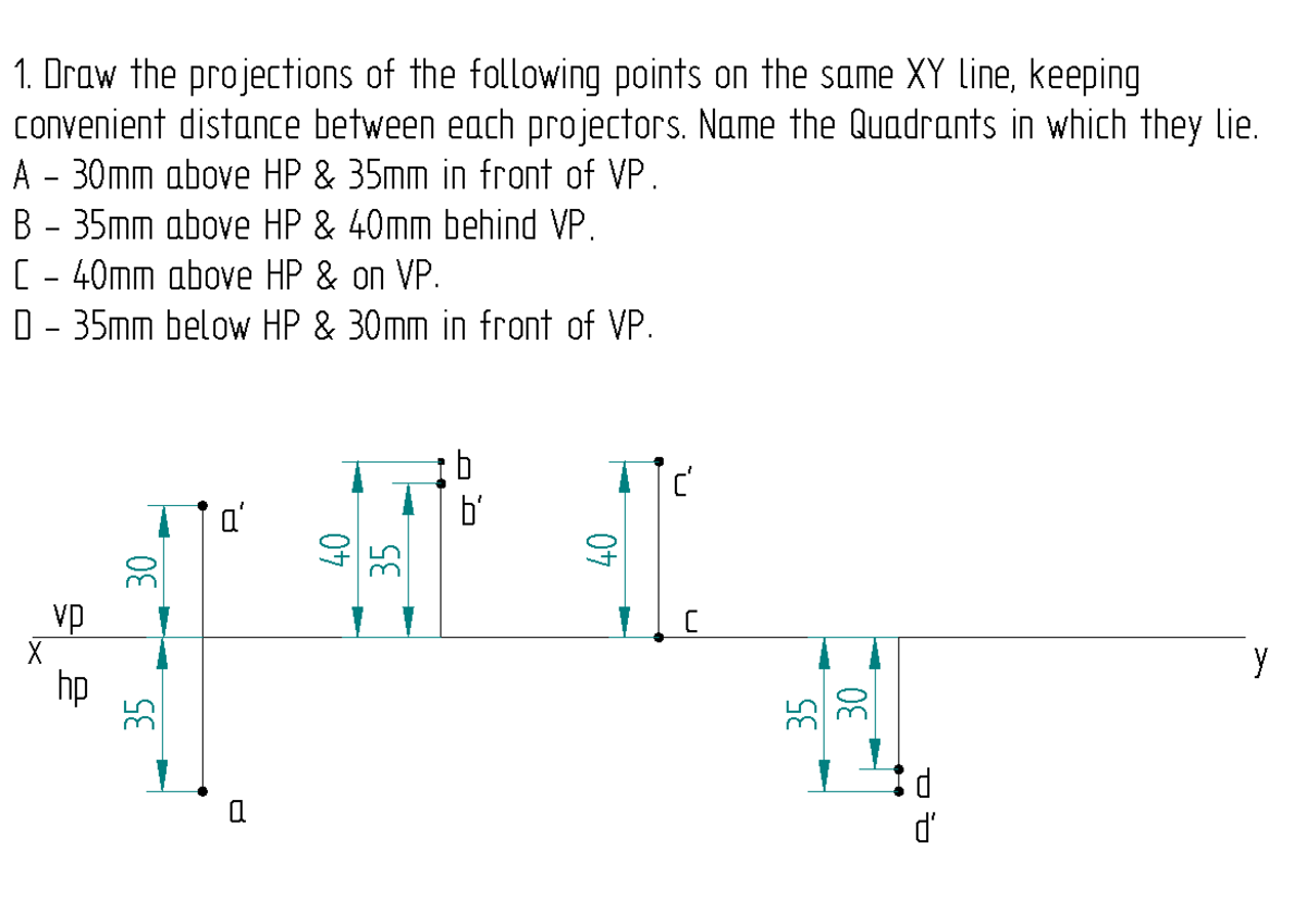 Projection of points - x y vp hp 30 35 35 40 40 30 35 a a' b' b c c' d ...