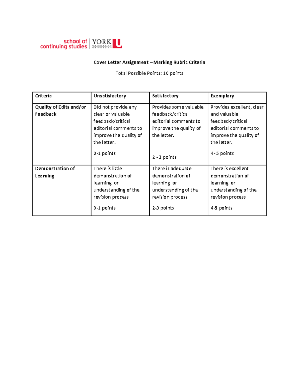 Cover Letter Assignment rubric (2) - Cover Letter Assignment – Marking ...