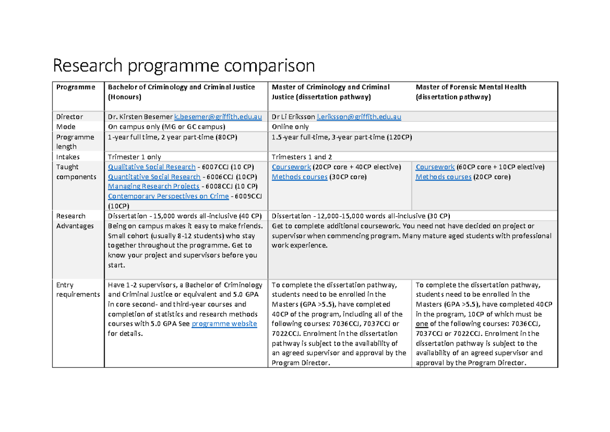 Comparing research degree programmes - Research programme comparison ...