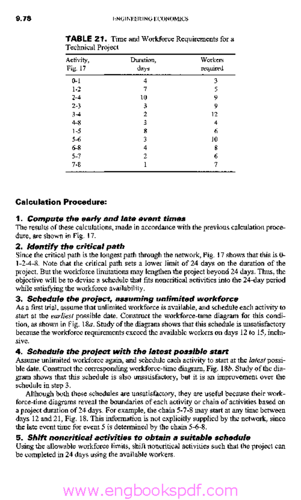 Handbook of Civil Engineering Calculations, 3rd Edition-73 - TABLE 21 ...