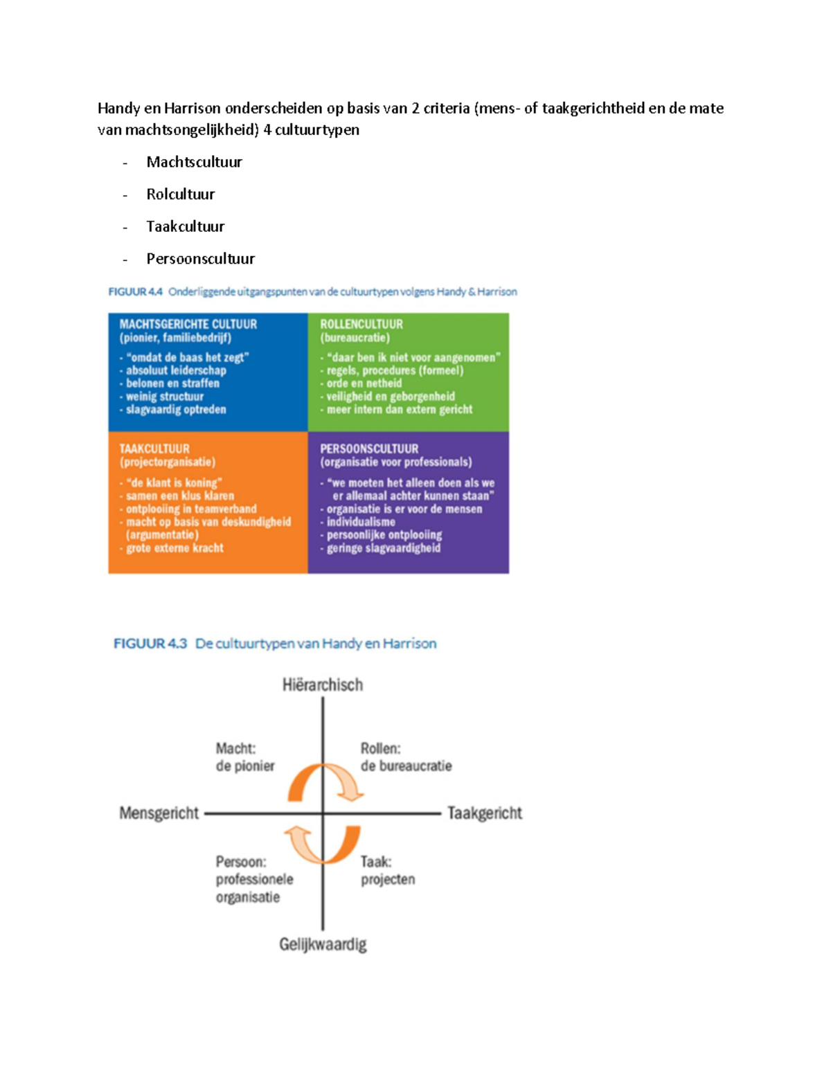 Handy en Harrison onderscheiden op basis van 2 criteria - Het ...