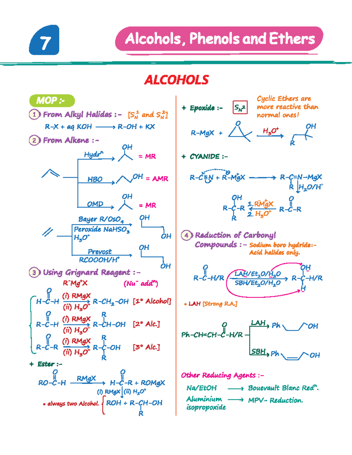 Alcohol phenol and ether short notes - 7 Alcohols, Phenols and Ethers ...
