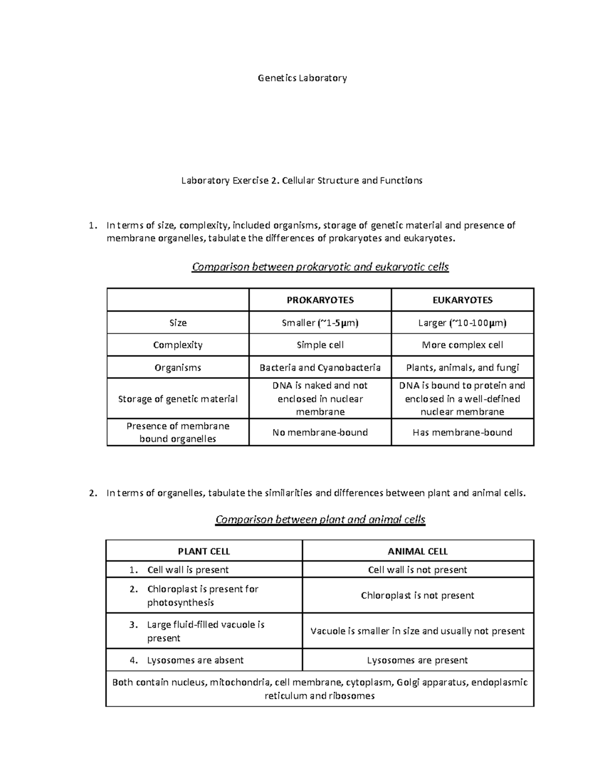 Genetics Laboratory Exercise 2 Cellular Structure and Functions ...