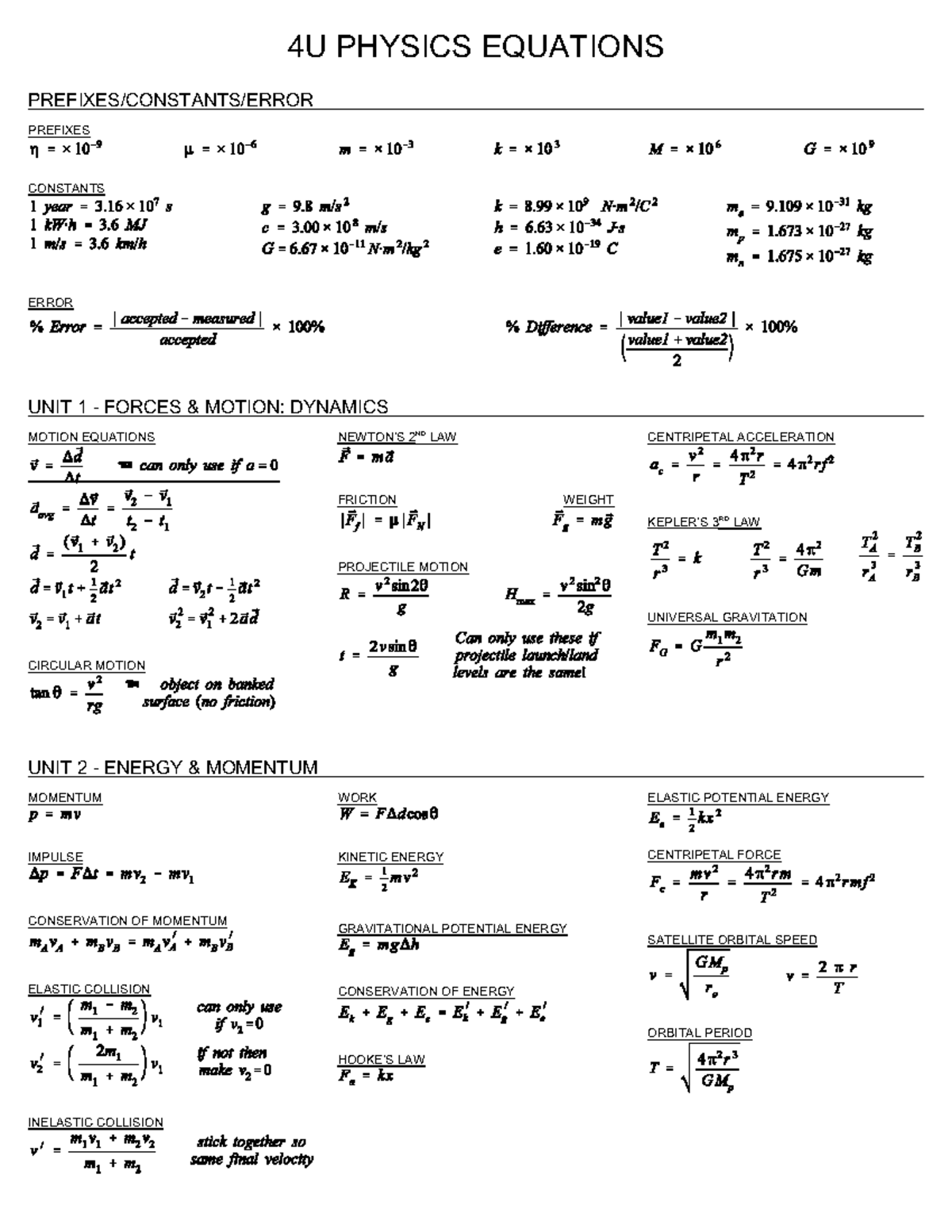 4U - Physics Equations Formula Sheet - 4U PHYSICS EQUATIONS PREFIXES ...