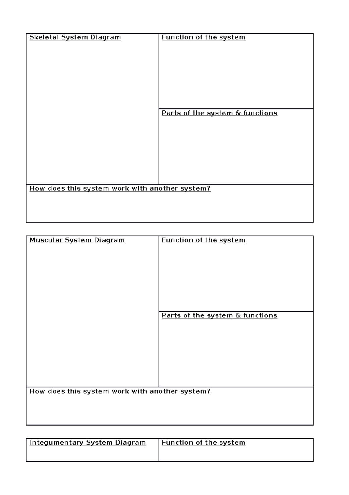 Body System Summaries - This is just a basic scaffold for students to ...