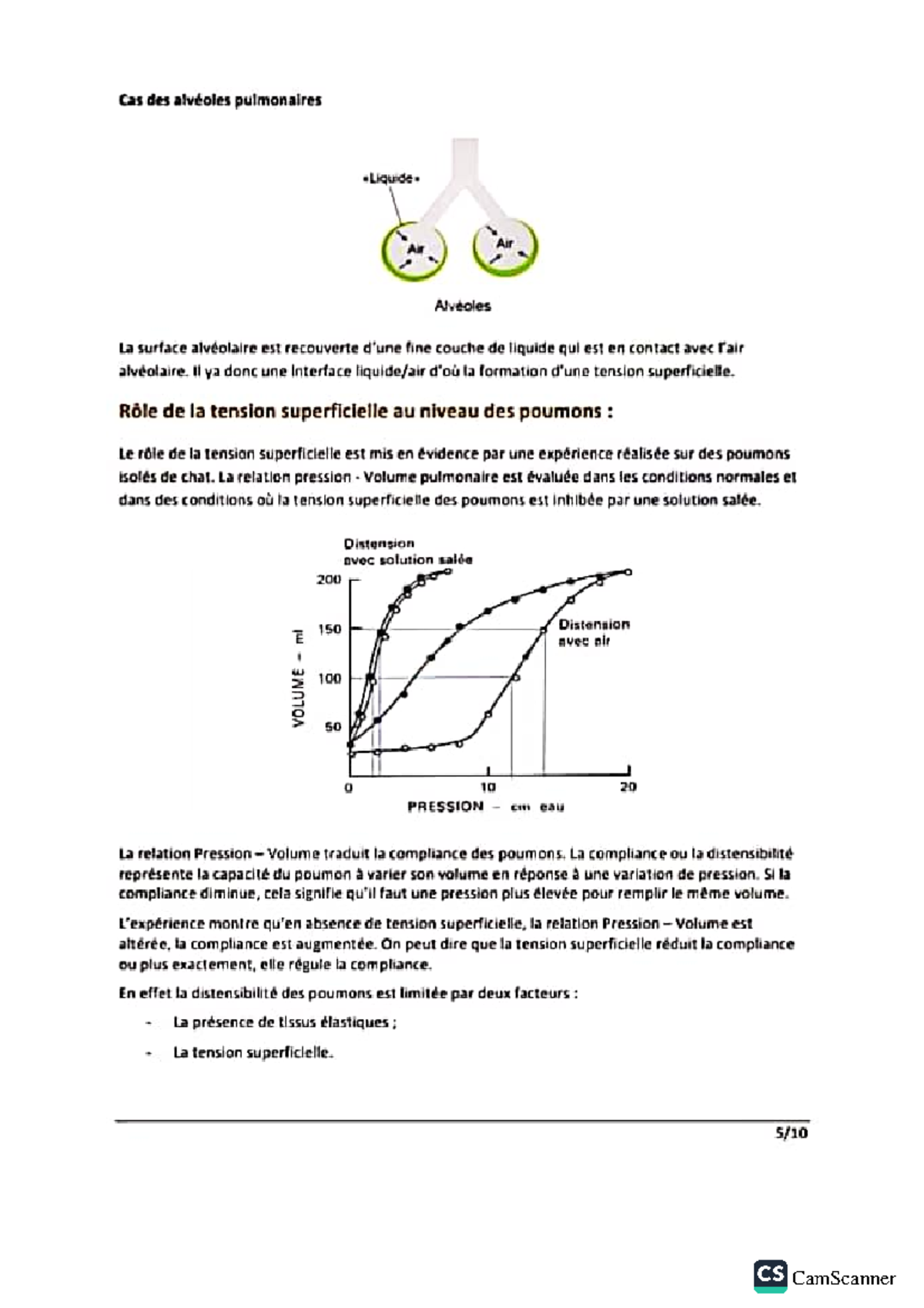 Biophysique 2 - Studocu