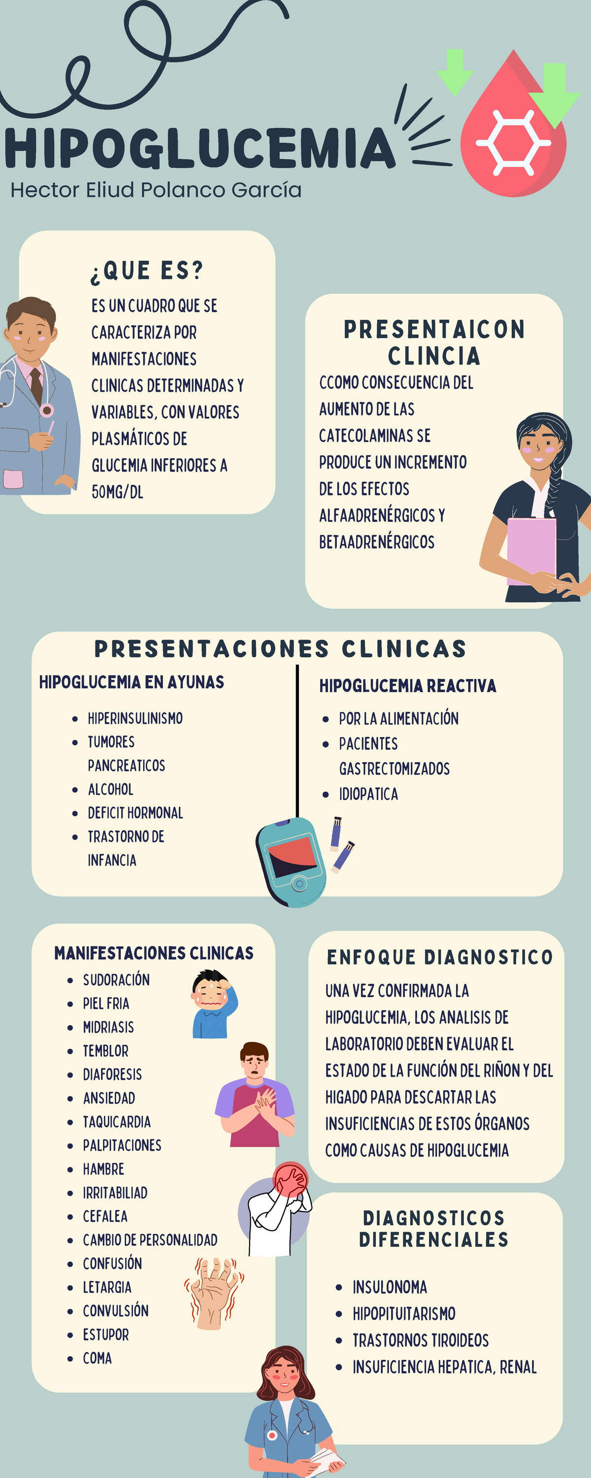 Hipoglucemia Infografia - sudoración piel fria midriasis temblor ...