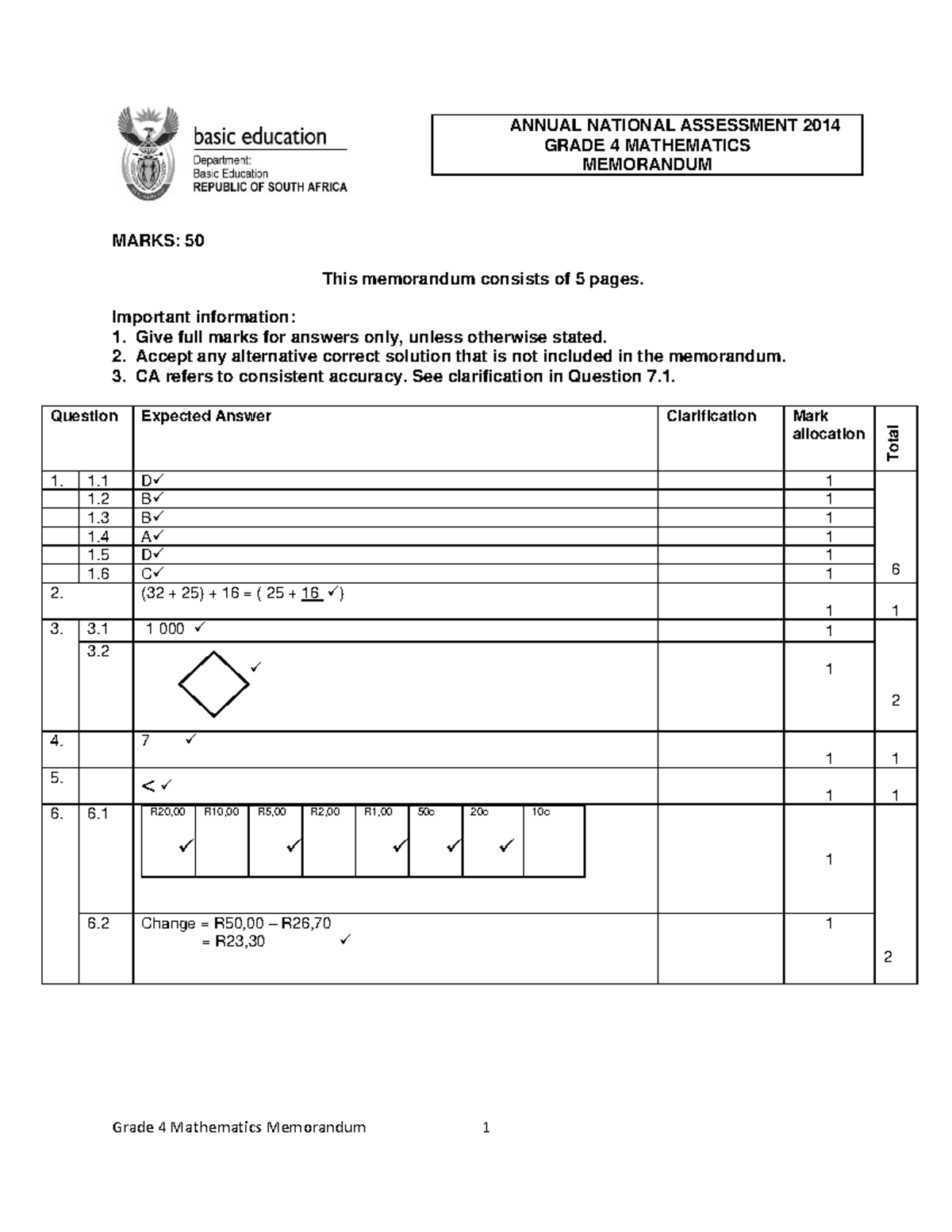2014 ANA Grade 4 Mathematics English Memo (Final) - MARKS: 50 This ...