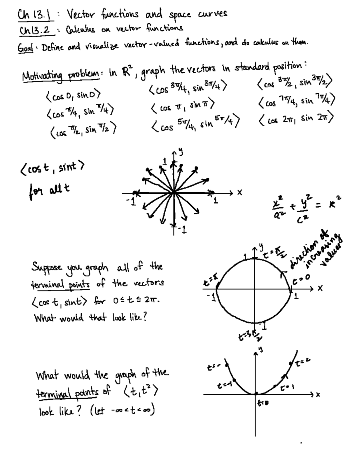 13 1 13 2 Outline - Prof Cassie Williams - ⑪1:Vector functions and ...