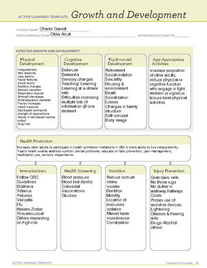 CJE R - Clinical Judgment Exam (CJE)- Open Check Relearning Agreement ...
