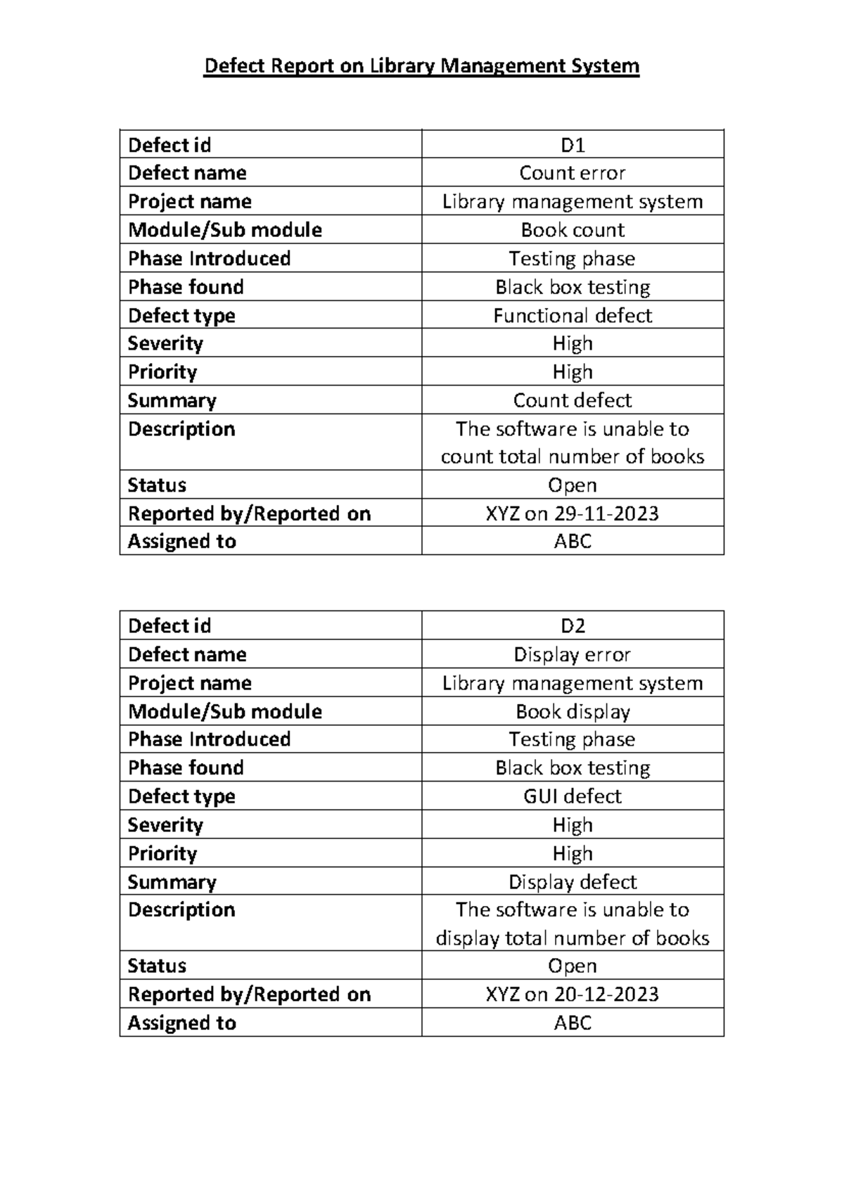 PR-10 Defect report - Practical - Defect Report on Library Management ...