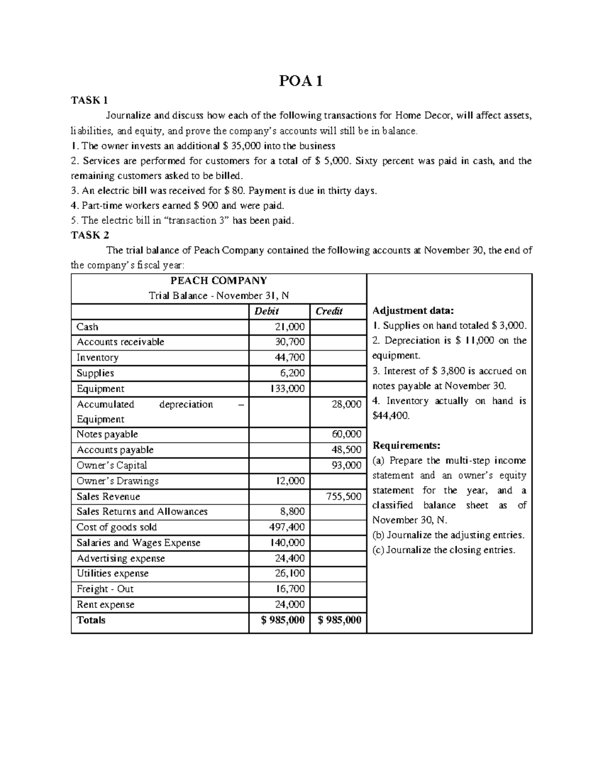 Test No1.26 - fffffffffffffffffffffffffffffffffffff - POA 1 TASK 1 ...