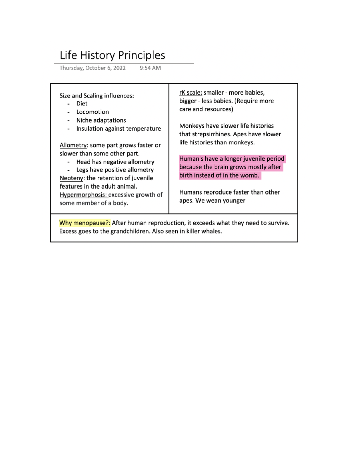 Life History Principles - ANTH 102 - Studocu