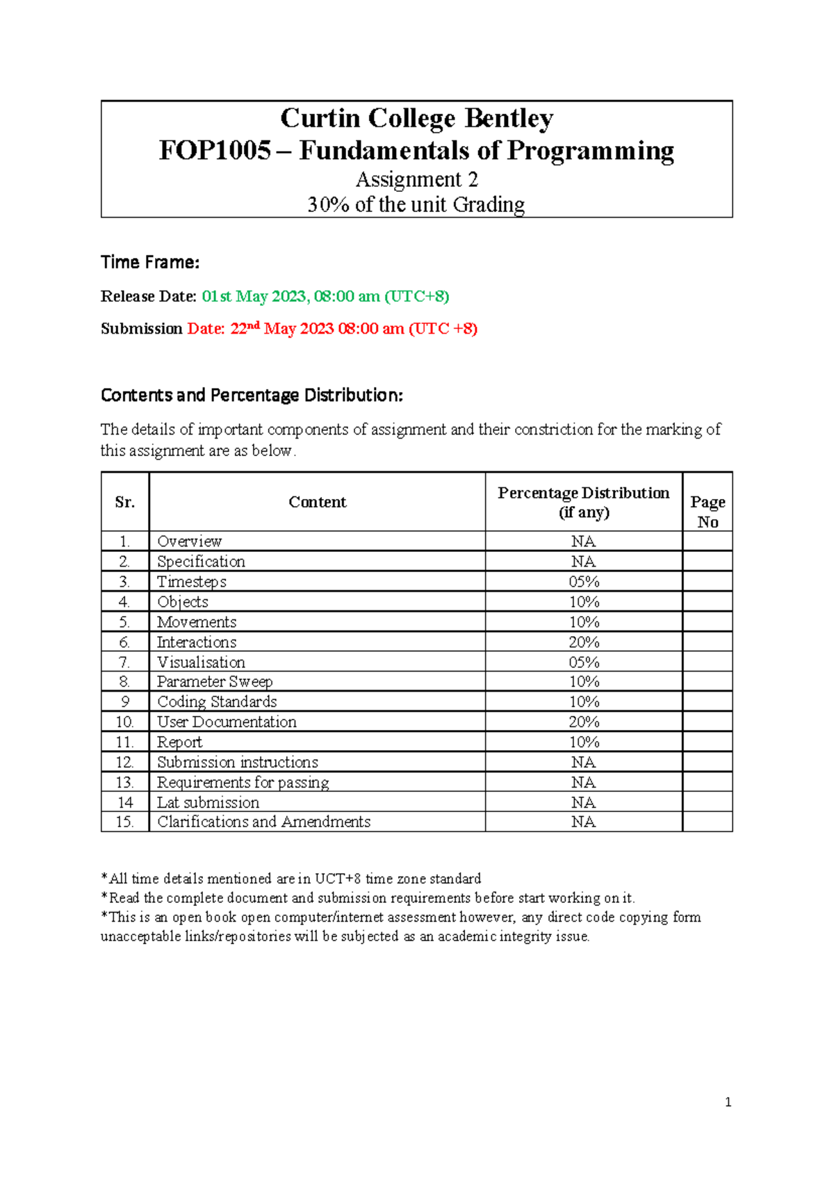 Assignment 02 202301 Bentley - Curtin College Bentley FOP1005 – Fundamentals of Programming ...